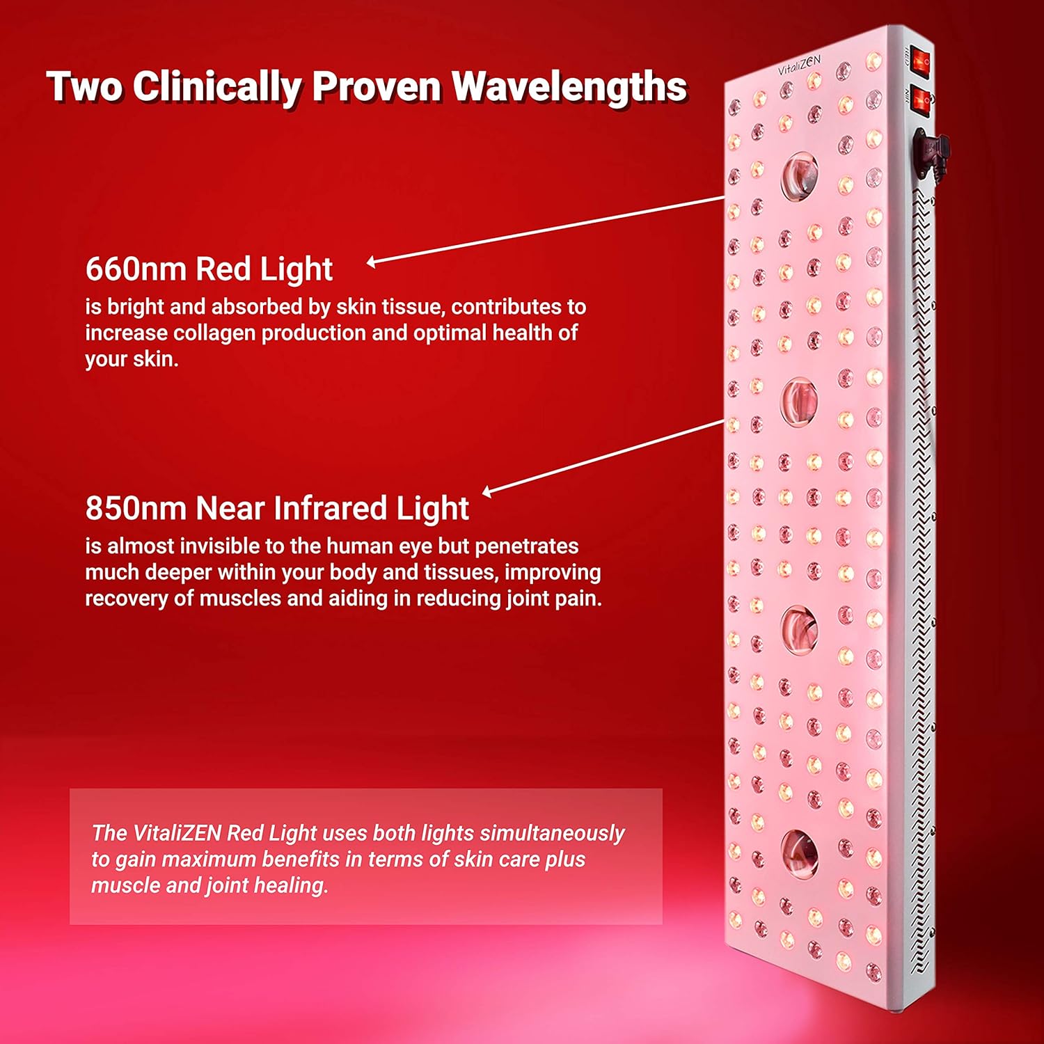 Buy VitaliZEN Red Light Therapy Device, 1200 Watts, 660&850nm Deep Red ...