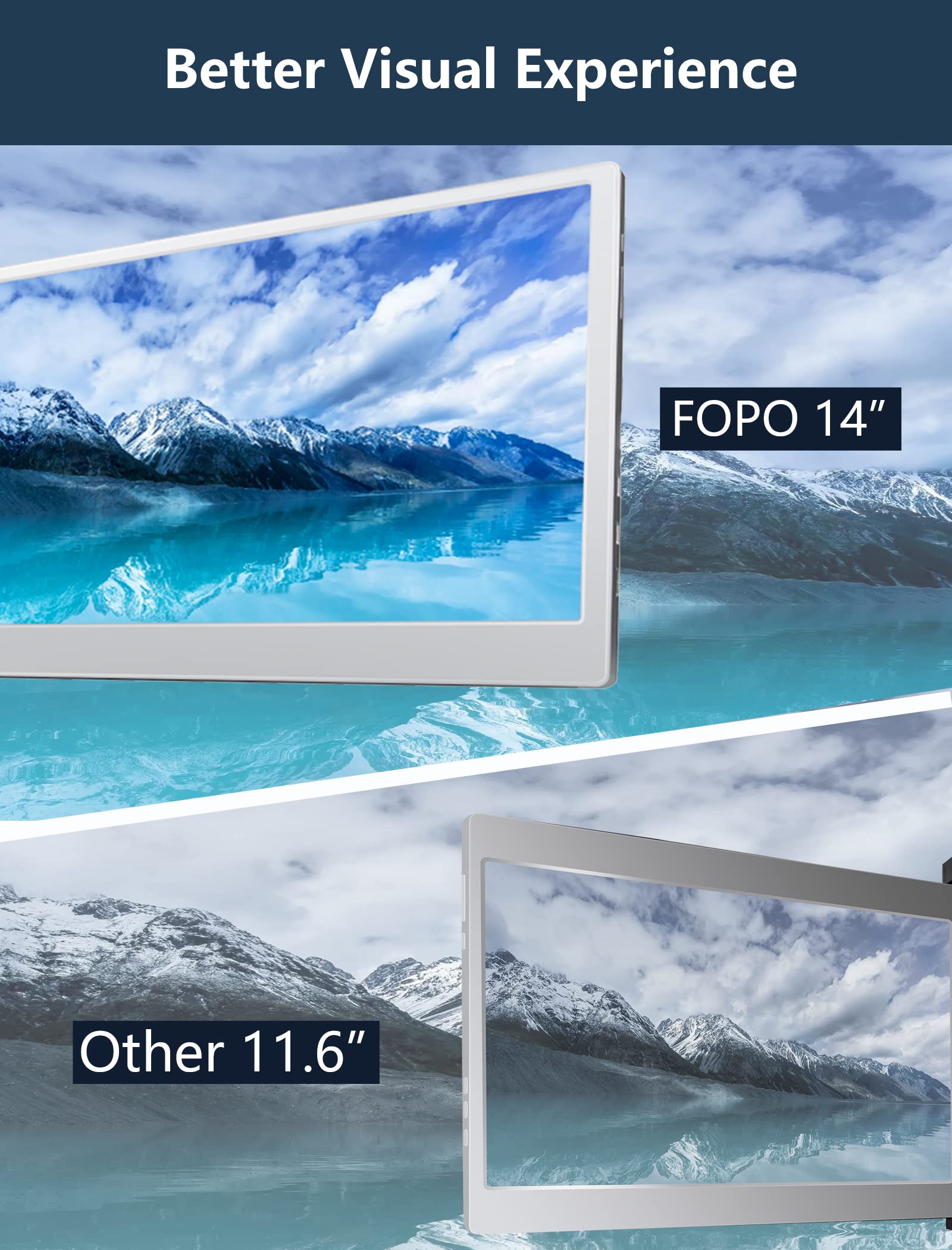 Snapklik.com : FOPO 14 Laptop Screen Extender, FHD 1080P HDR IPS Triple ...