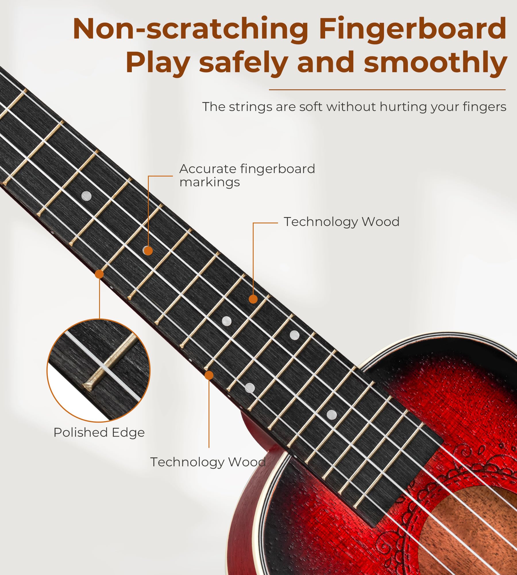 Snapklik.com : Vangoa Ukulele For Beginners, 23 Inch Ukulele Kit ...