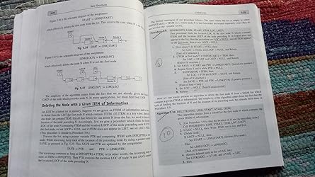 Data Structures (Revised First Edition) | Schaum's Outline Series ...