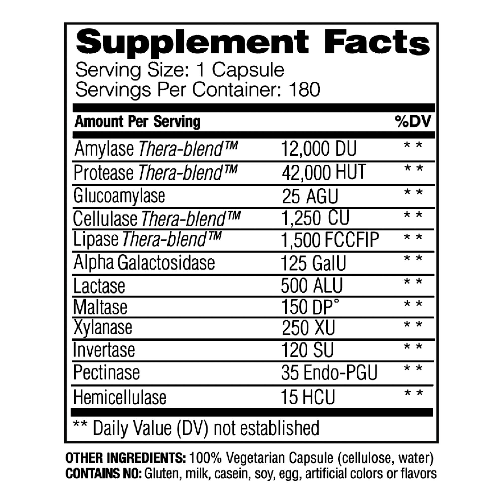 Buy ENZYMEDICA - Digest (180 Capsules) | Digestive Enzymes Supplements ...