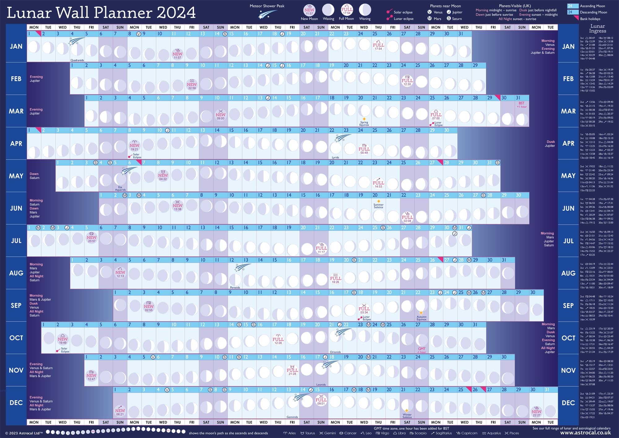 Equinox 2024 Moon Phase Calendar - Beautifully Silk Screened, Packed ...