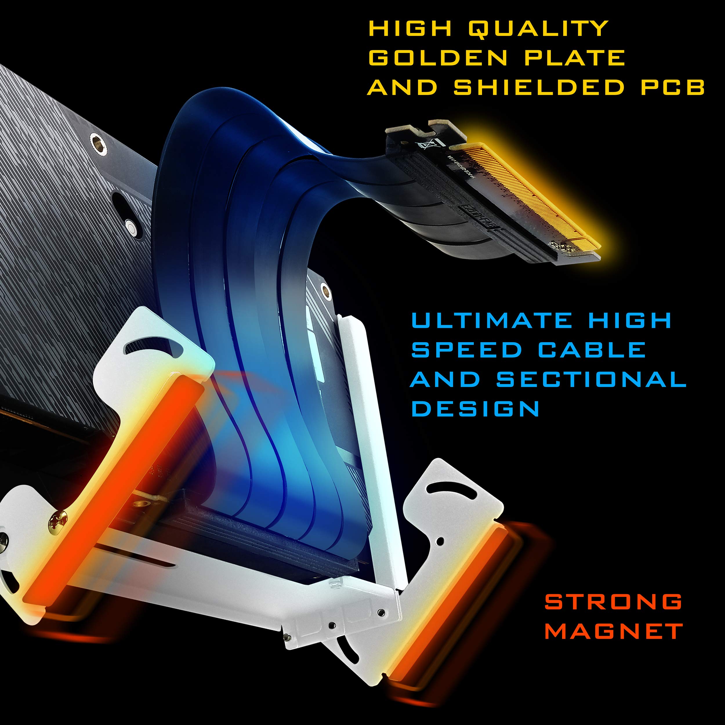 Buy EZDIY-FAB Vertical Graphics Card Holder Bracket Support with Multi ...