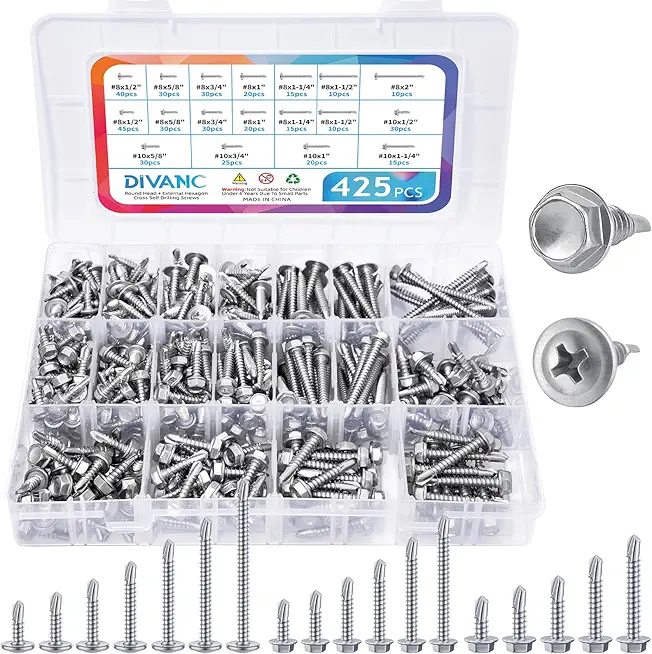 Understanding Self-Tapping Screw Sizes For Metal Applications | ShunTool