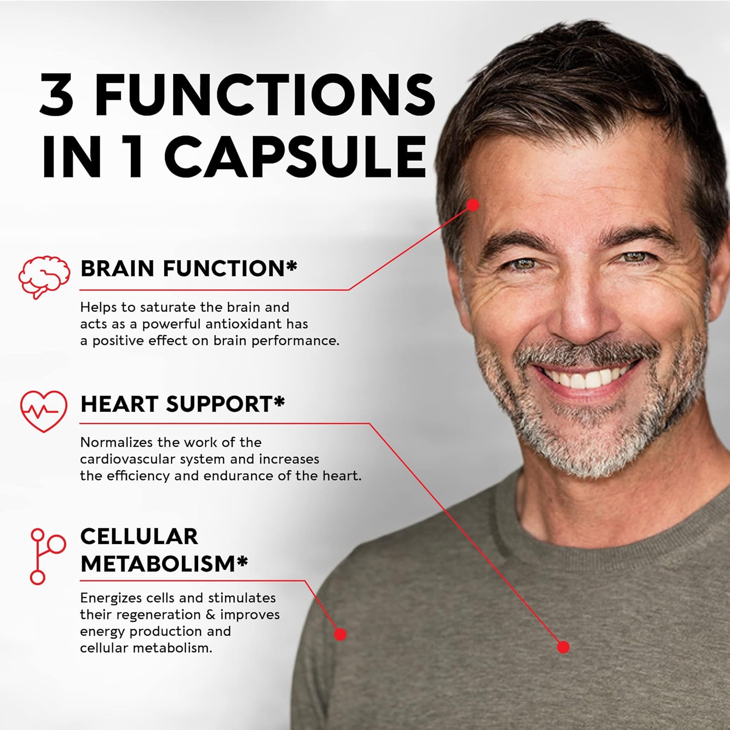 NUTRAHARMONY CoQ10 Cápsulas con BioPerine – Suplementos de coenzima Q10 – Vitaminas fabricadas ...