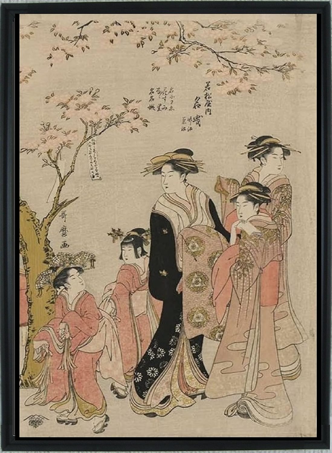 Amazon.com: Genius Collections Kitagawa Utamaro Poster Interior ...