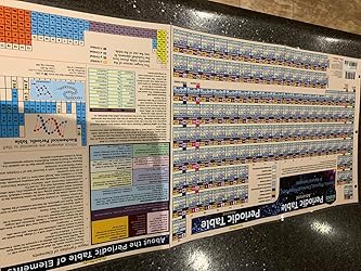 Periodic Table Advanced: a QuickStudy Laminated Reference Guide ...