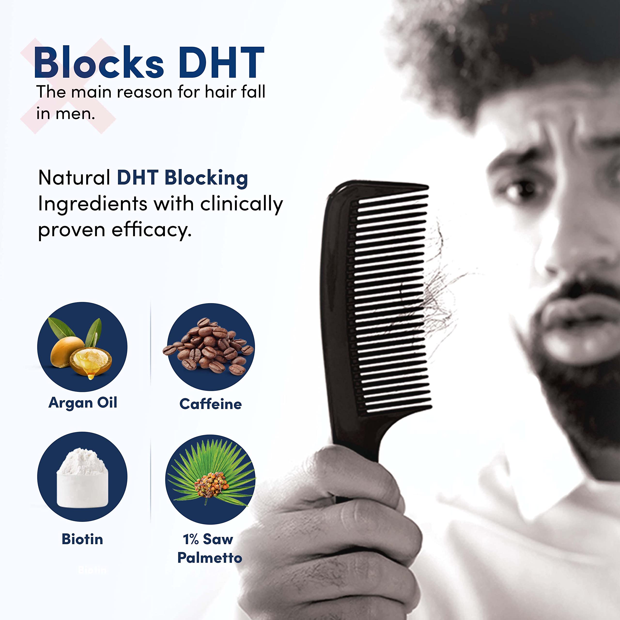 Man Matters Double DHT Blocking Anti Hair Fall Shampoo with Saw ...