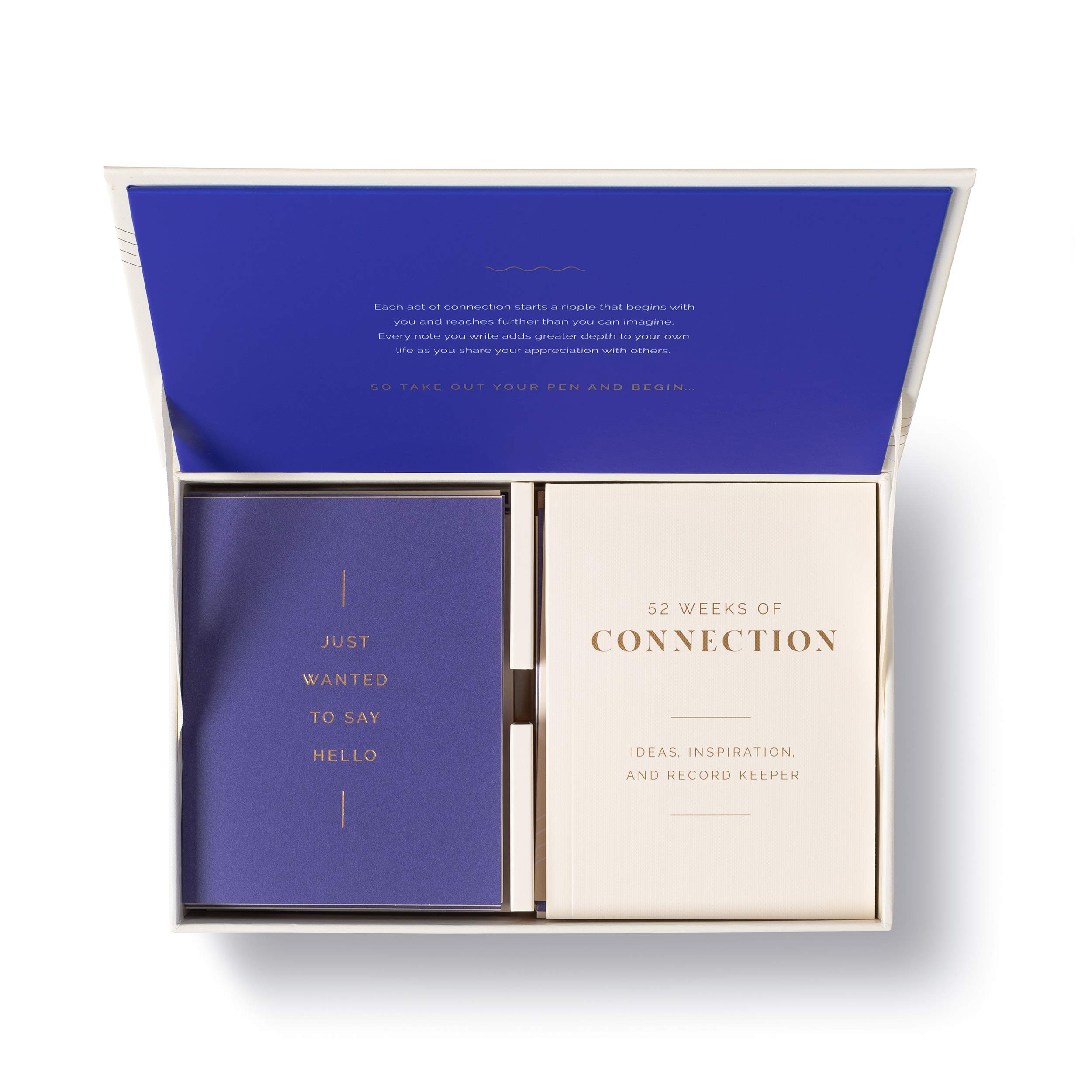 Snapklik.com : A Year Of Connection Card Kit A Boxed Note Card Kit To ...