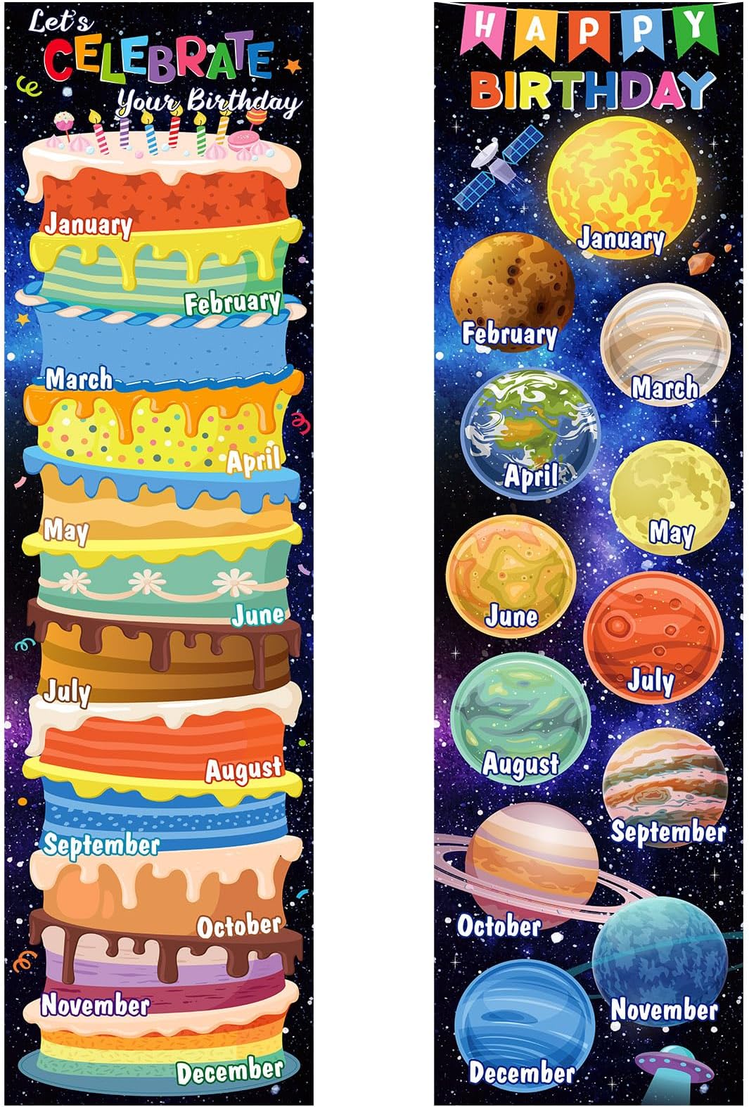 Amazon.com: Containlol 2 Pcs Space Happy Birthday Chart Poster for ...