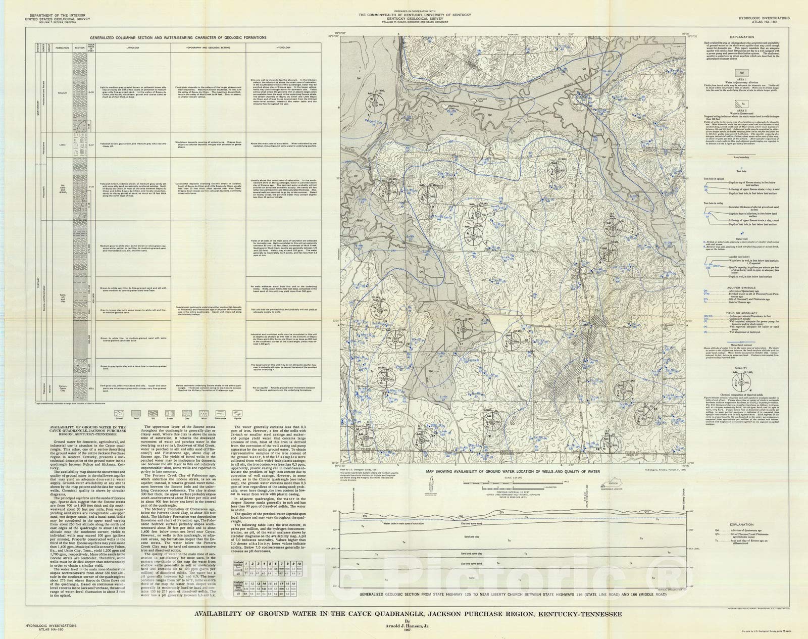 Mapa De Las Artes Subterráneas De Milán, Tennessee