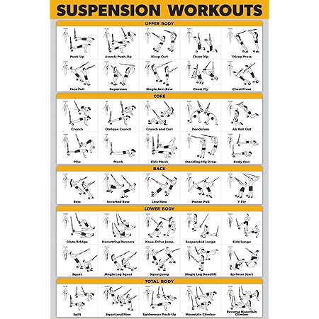 QuickFit Bodyweight Workout Exercise Poster - Body Weight Workout Chart ...