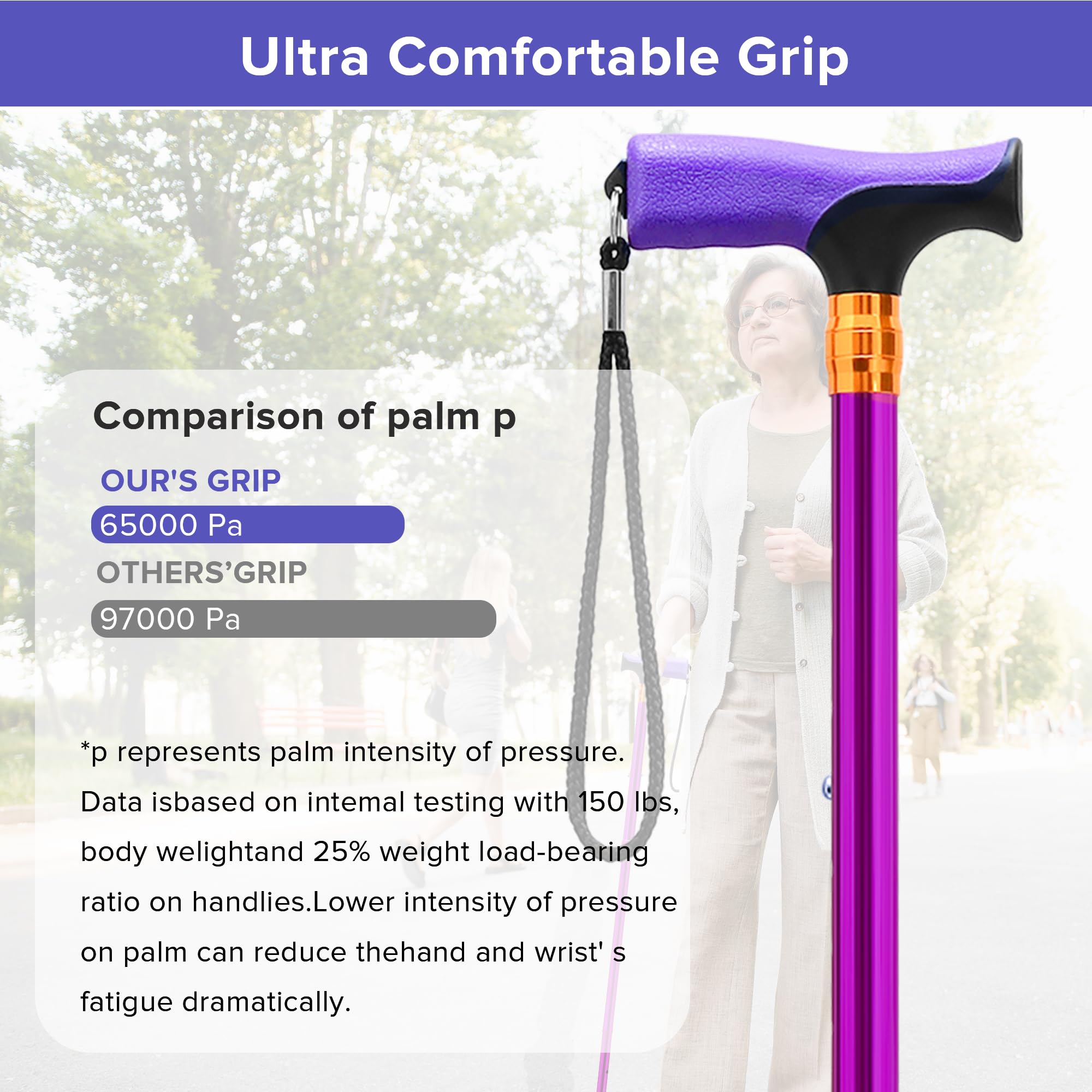 Snapklik.com : Walking Cane Foldable, Adjustable, Collapsible Walking ...