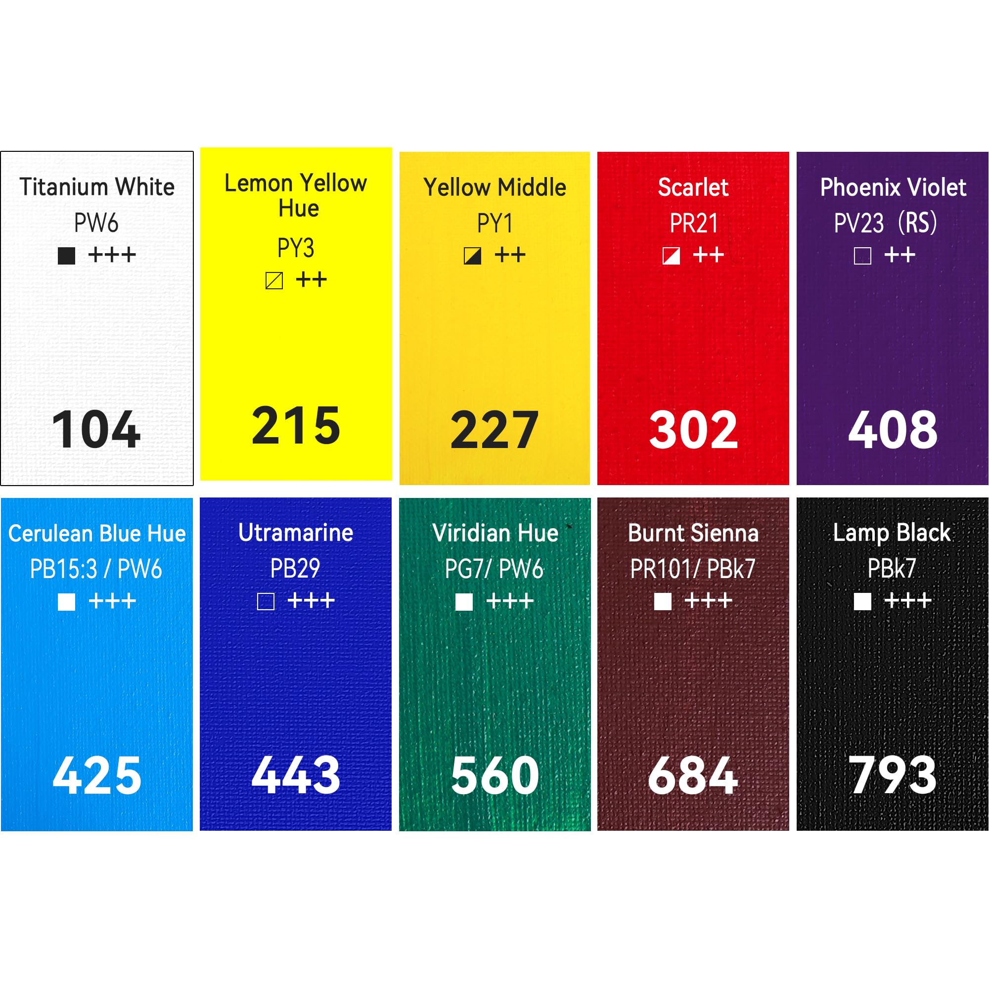 Snapklik.com : PHOENIX Professional Acrylic Paint Set - 2 Oz X 10 Tubes ...