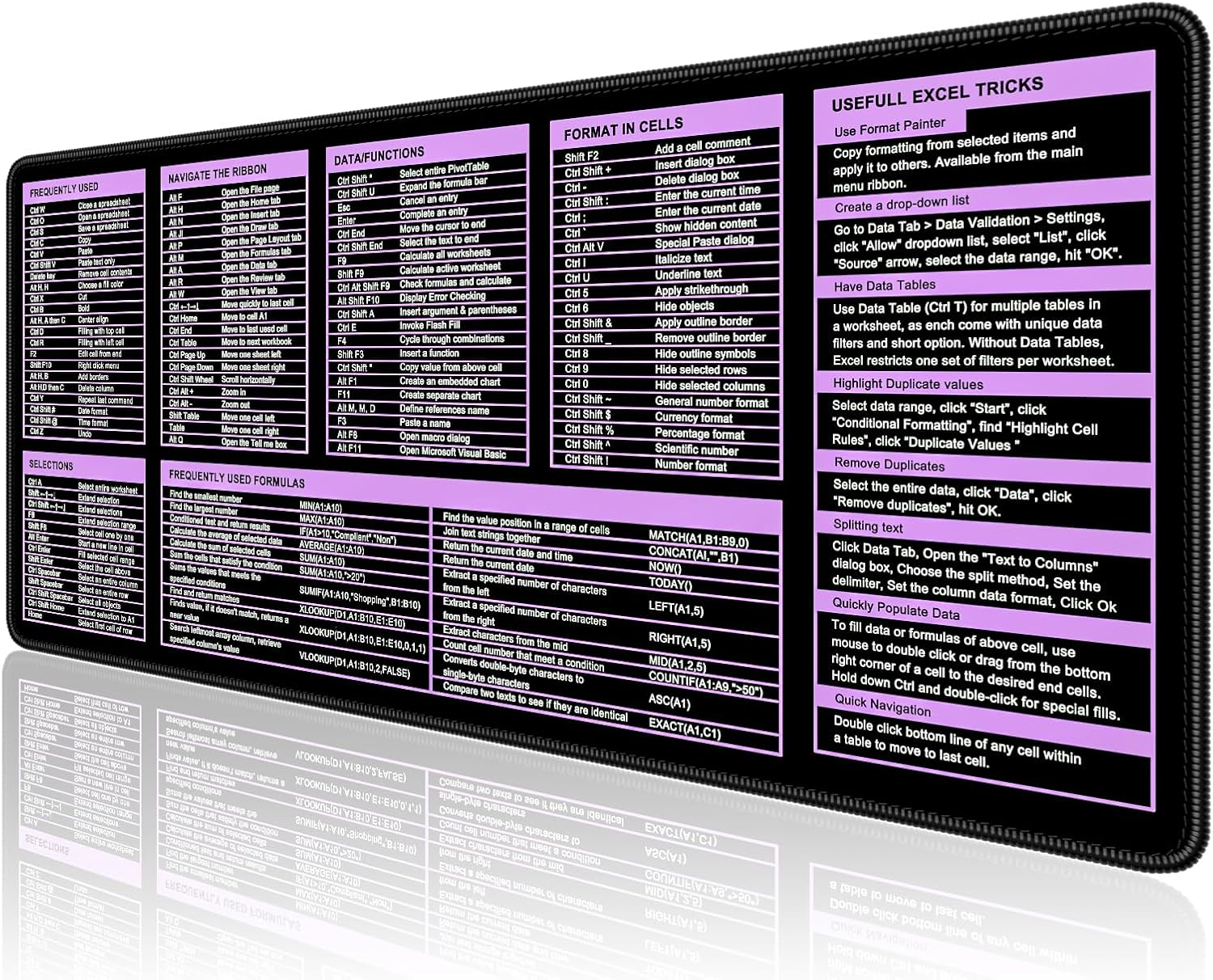 Amazon.com: HUAMXE Excel Cheat Sheet Desk Pad, Extended Large Gaming ...