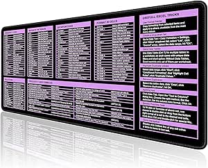 Amazon.com: HUAMXE Excel Cheat Sheet Desk Pad, Extended Large Gaming ...