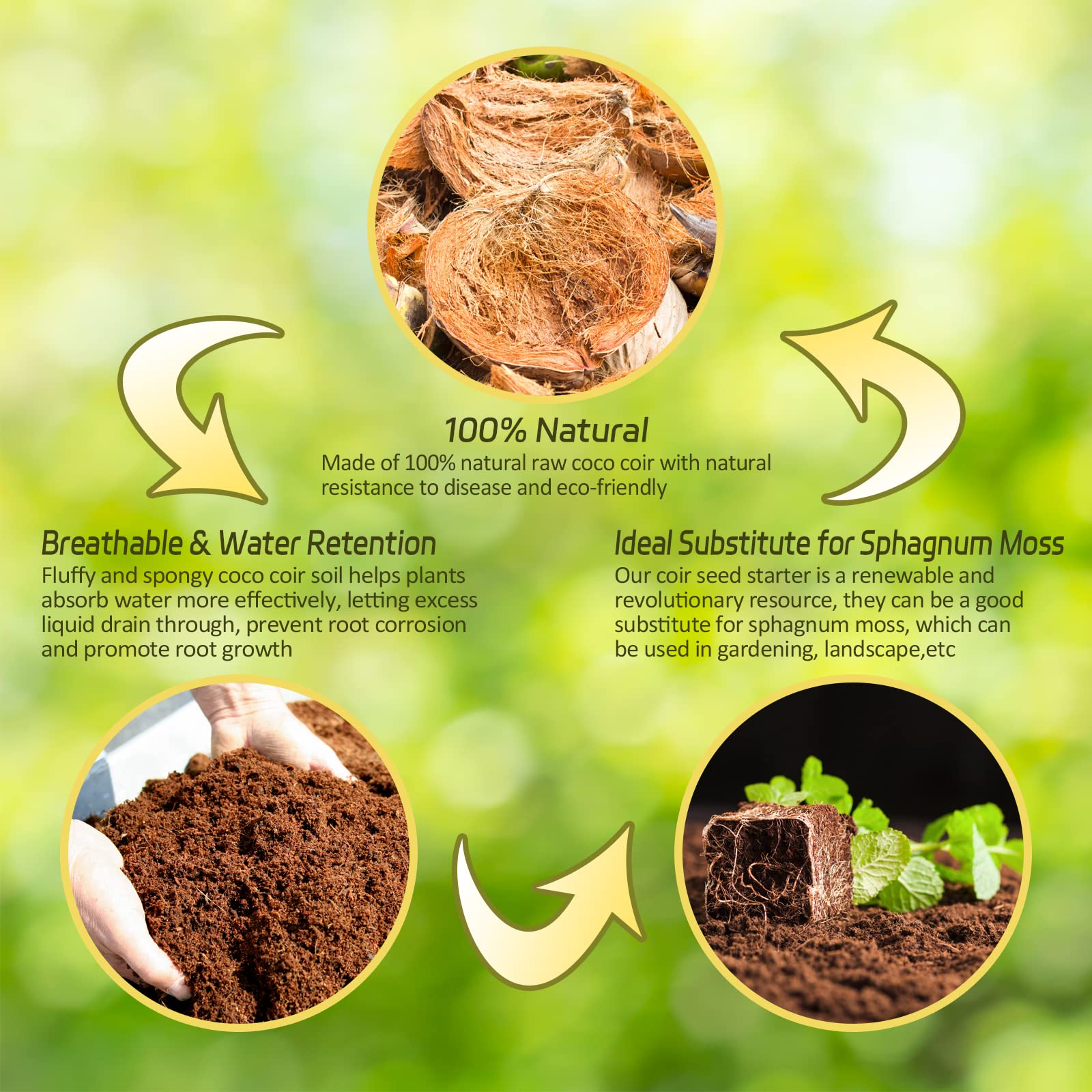 Snapklik.com : Legigo Pack Of 1 Organic Coco Coir Bricks- 100% Natural ...