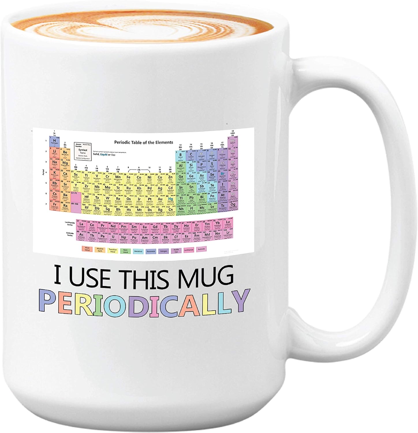 Amazon.com: Periodic Table Mug - I Use This Mug Periodically ...