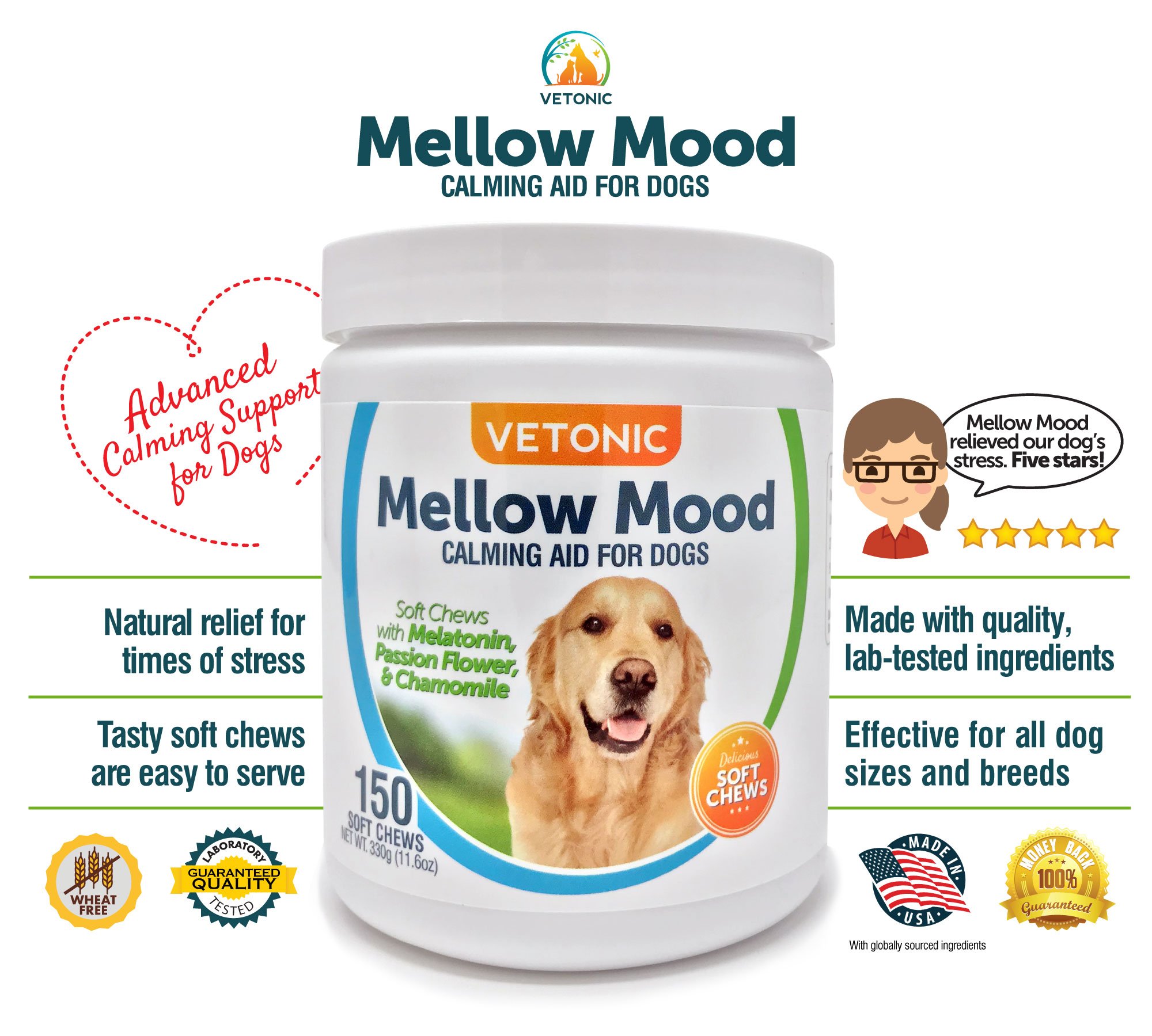 What Is Mello Medicine For Dogs