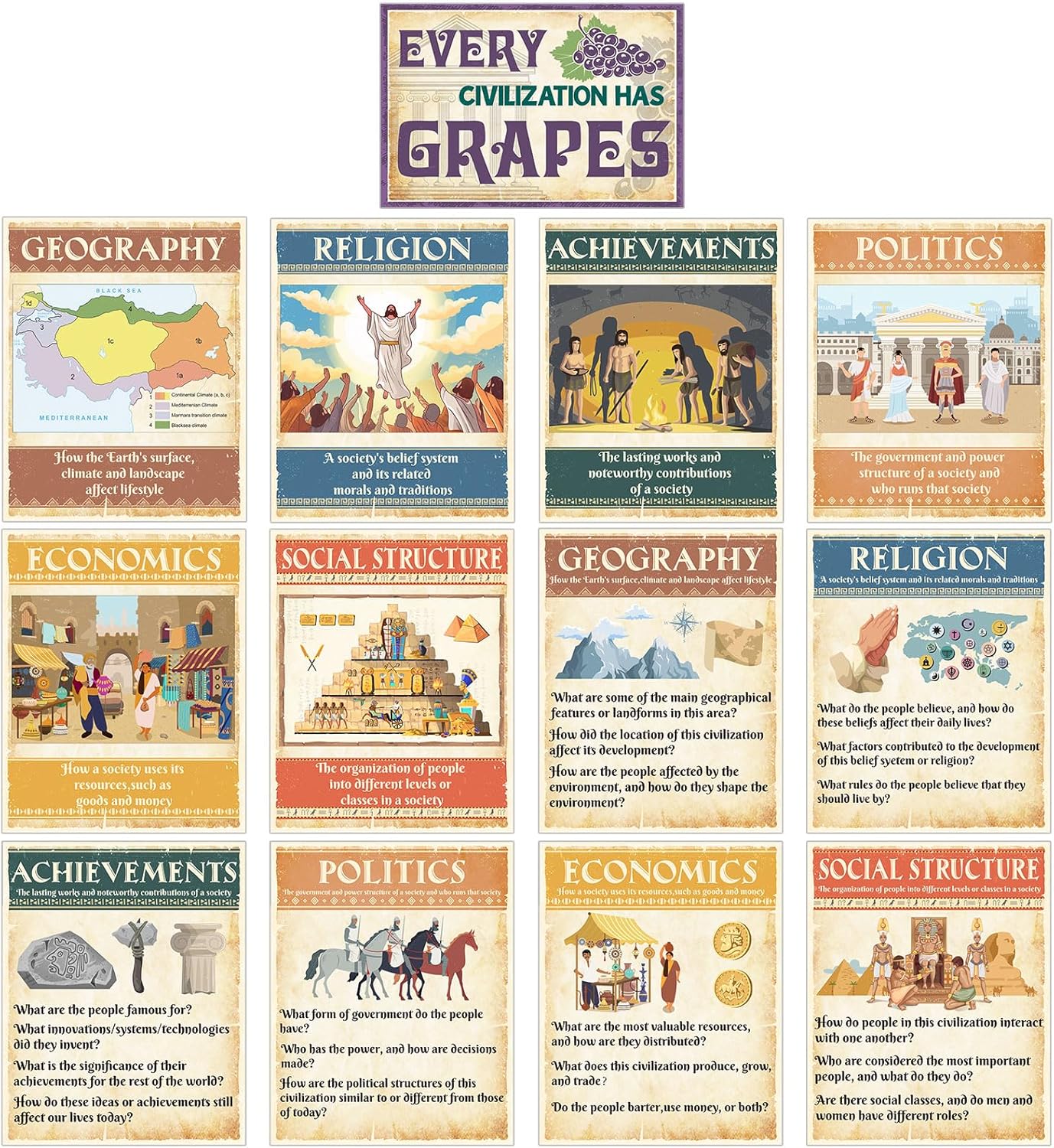 Amazon.com: Outus 13 Pcs Social Studies Classroom Decorations ...