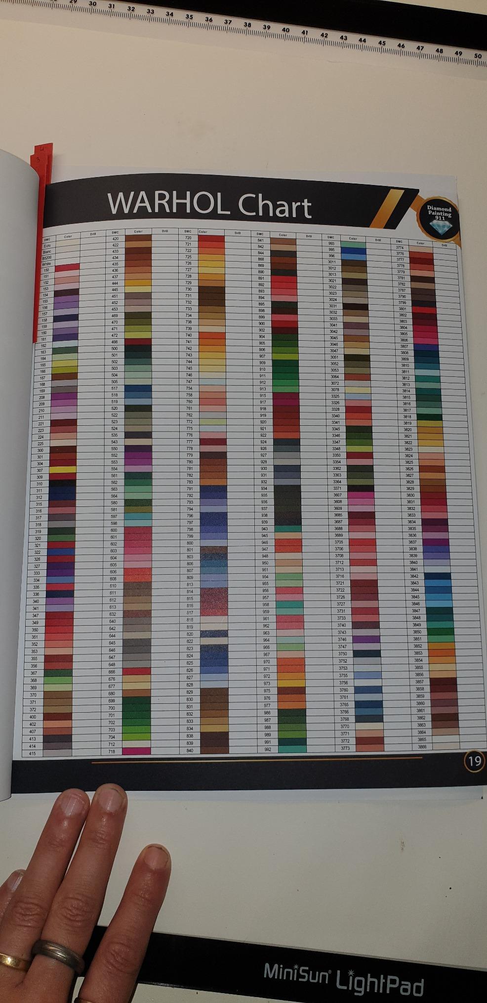 Amazon.fr - DMC Color Chart Book for Diamond Painting : The Complete ...