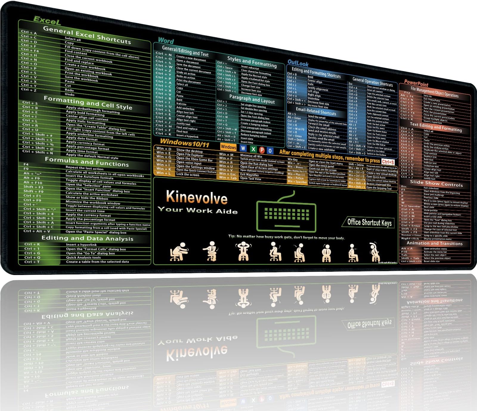 Amazon.com: Kinevolve Excel/Word/Outlook/PowerPoint Shortcut Keys Mouse ...