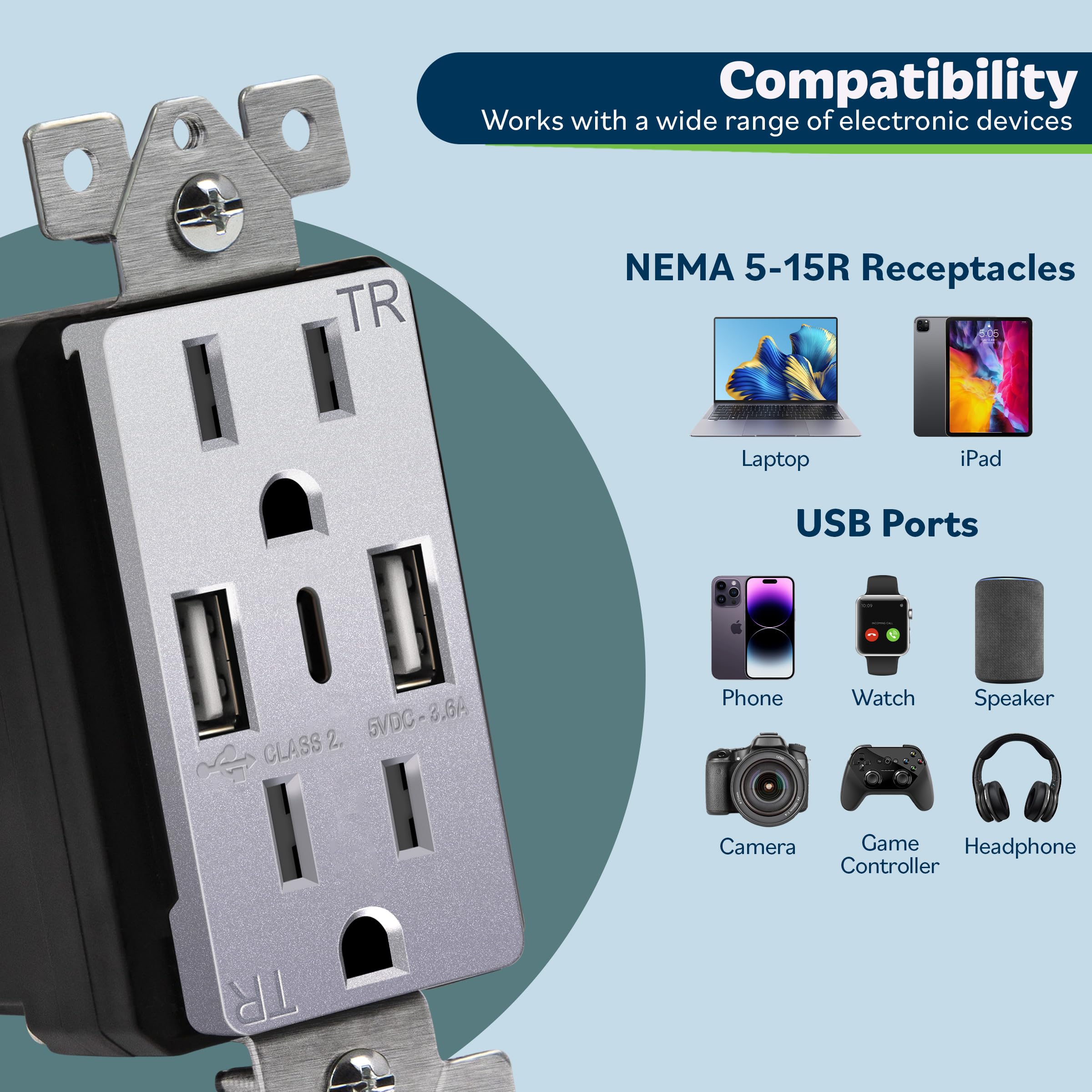Snapklik.com : TOPGREENER USB Outlet, 3-Port Type C 36A 18W USB Wall ...