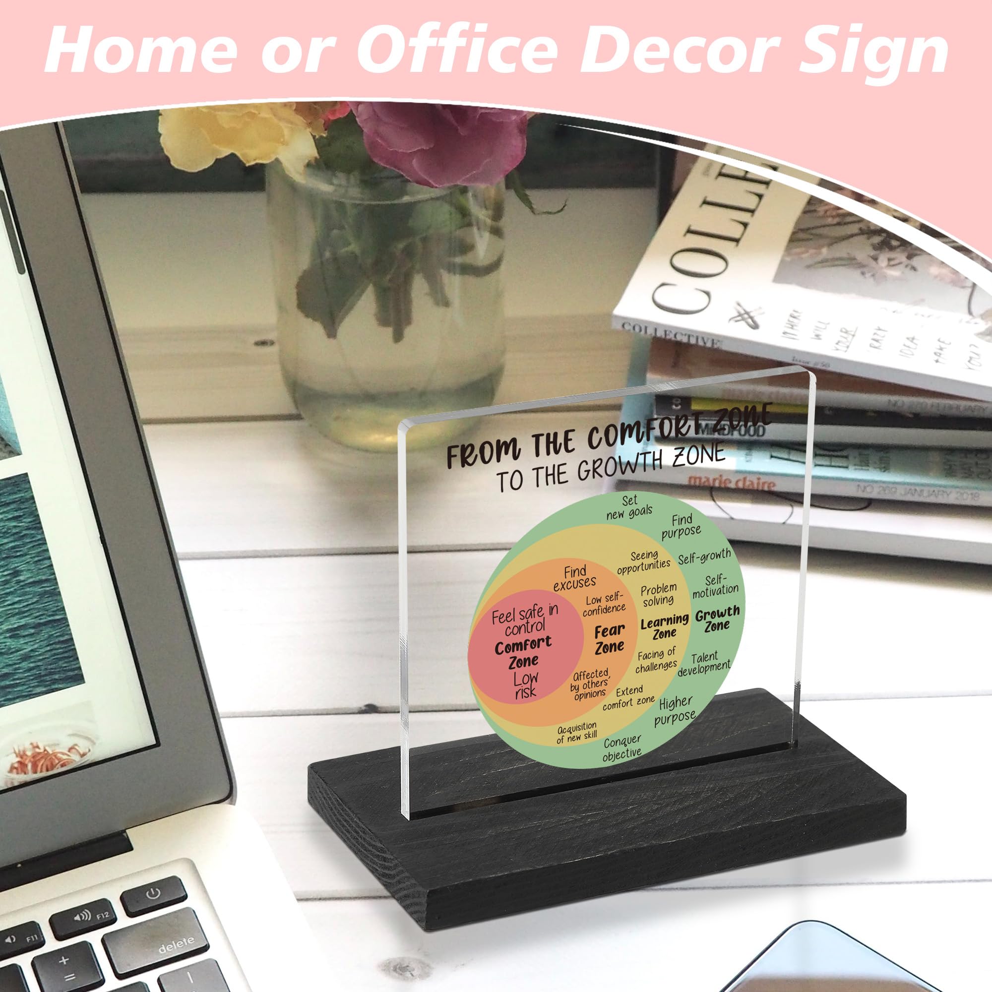 Gadgets For Women Growth Mindset Decor, Mental Health Therapy Office ...