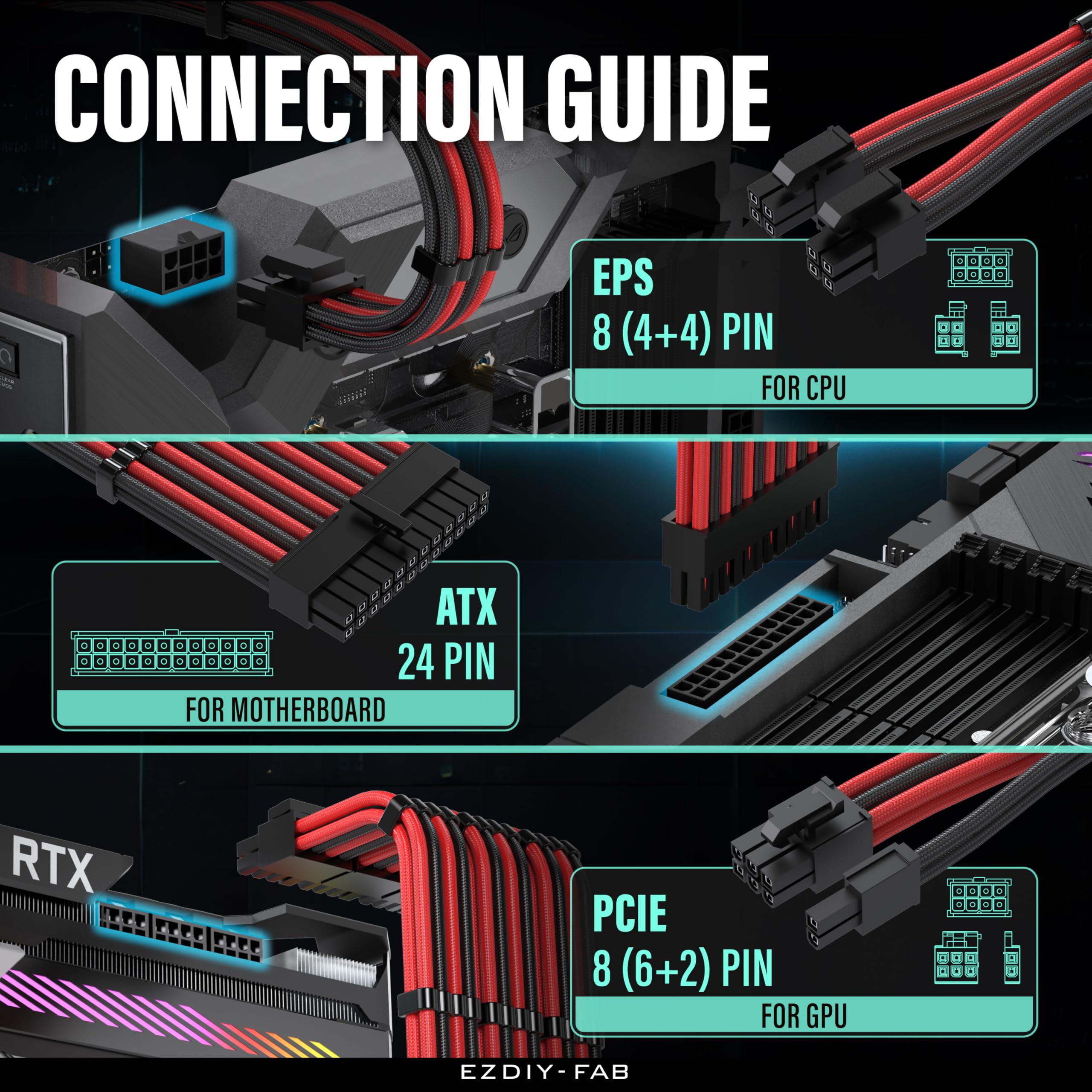 Snapklik.com : EZDIY-FAB PSU Cable Extension Kit,16AWG Power Supply ...