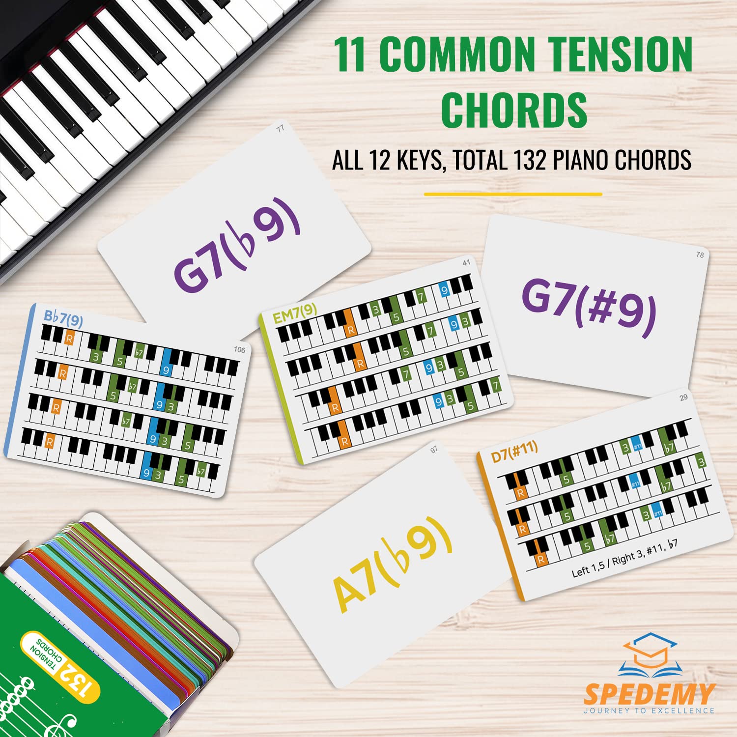Snapklik.com : Spedemy Piano Tension Chord Flashcards In Gift Box ...