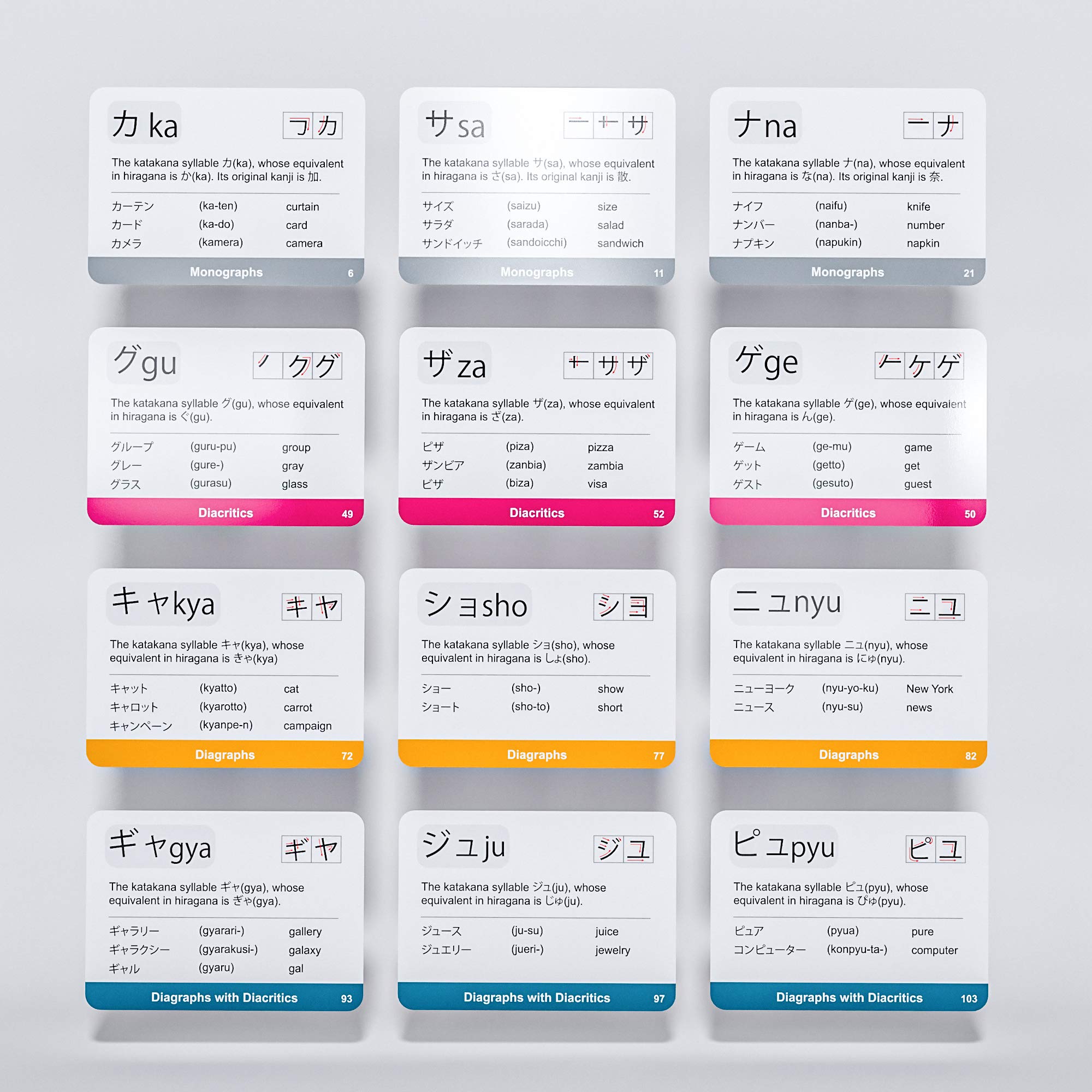 Snapklik.com : Japanese Syllabary Katakana Flash Cards105 Character ...