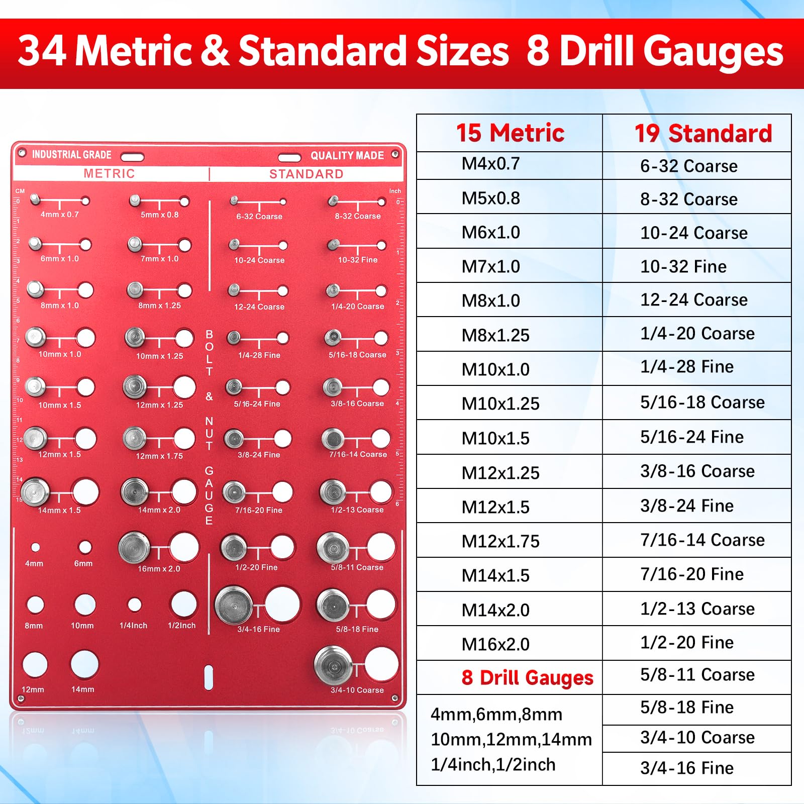 Bolt And Screw Identification Chart