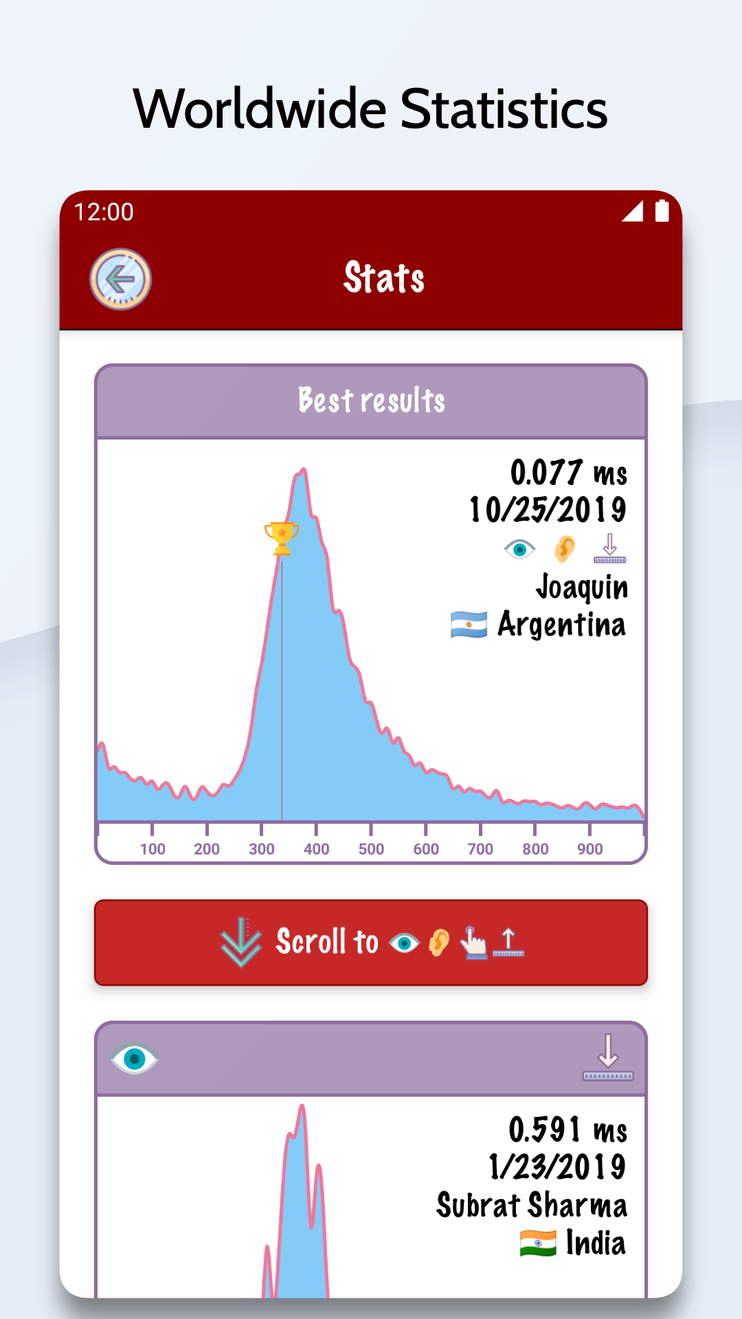 Fast Reflex - test your BRAIN and time of reaction - App on Amazon Appstore