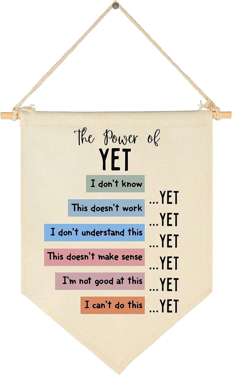 Amazon.com: The Power of Yet-Therapy Office Decor-Classroom Growth ...