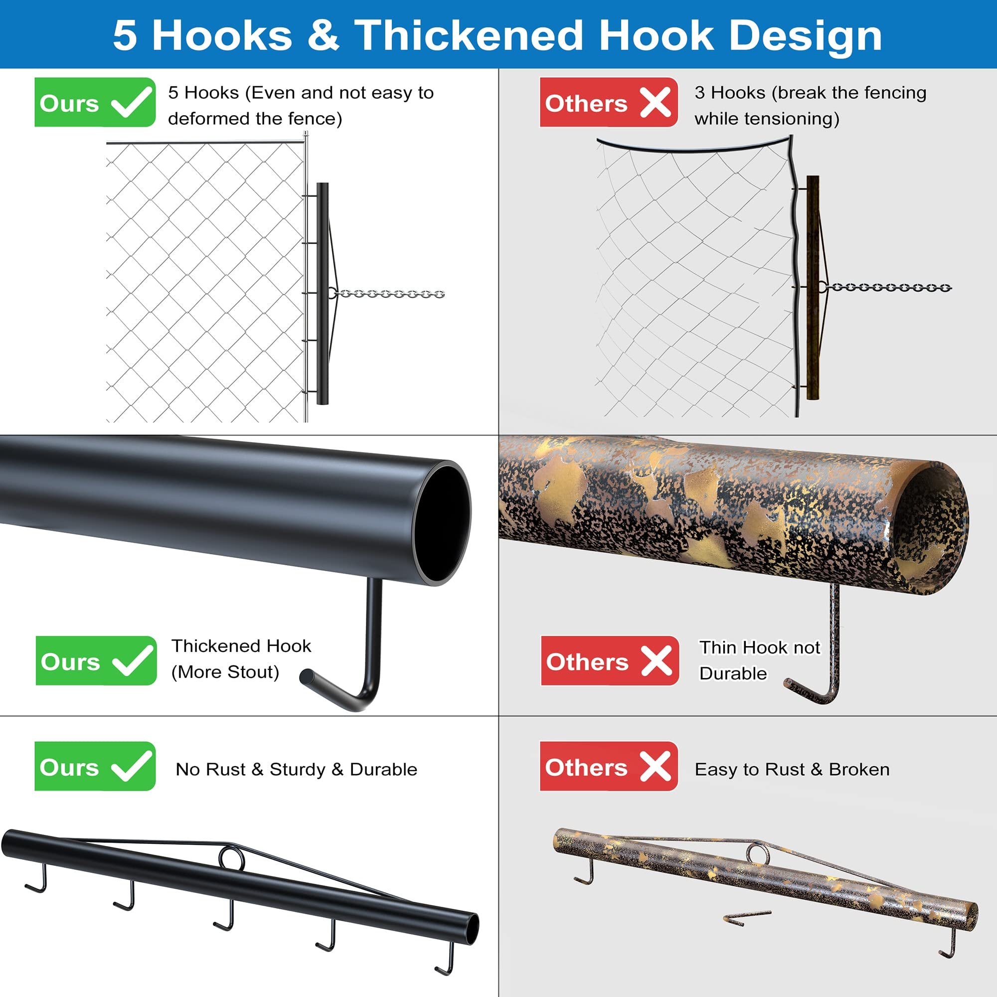 ANSLCA Chain Link Fabric Fence Stretcher - 5 Thickened Hooks Bar - 31.5 ...