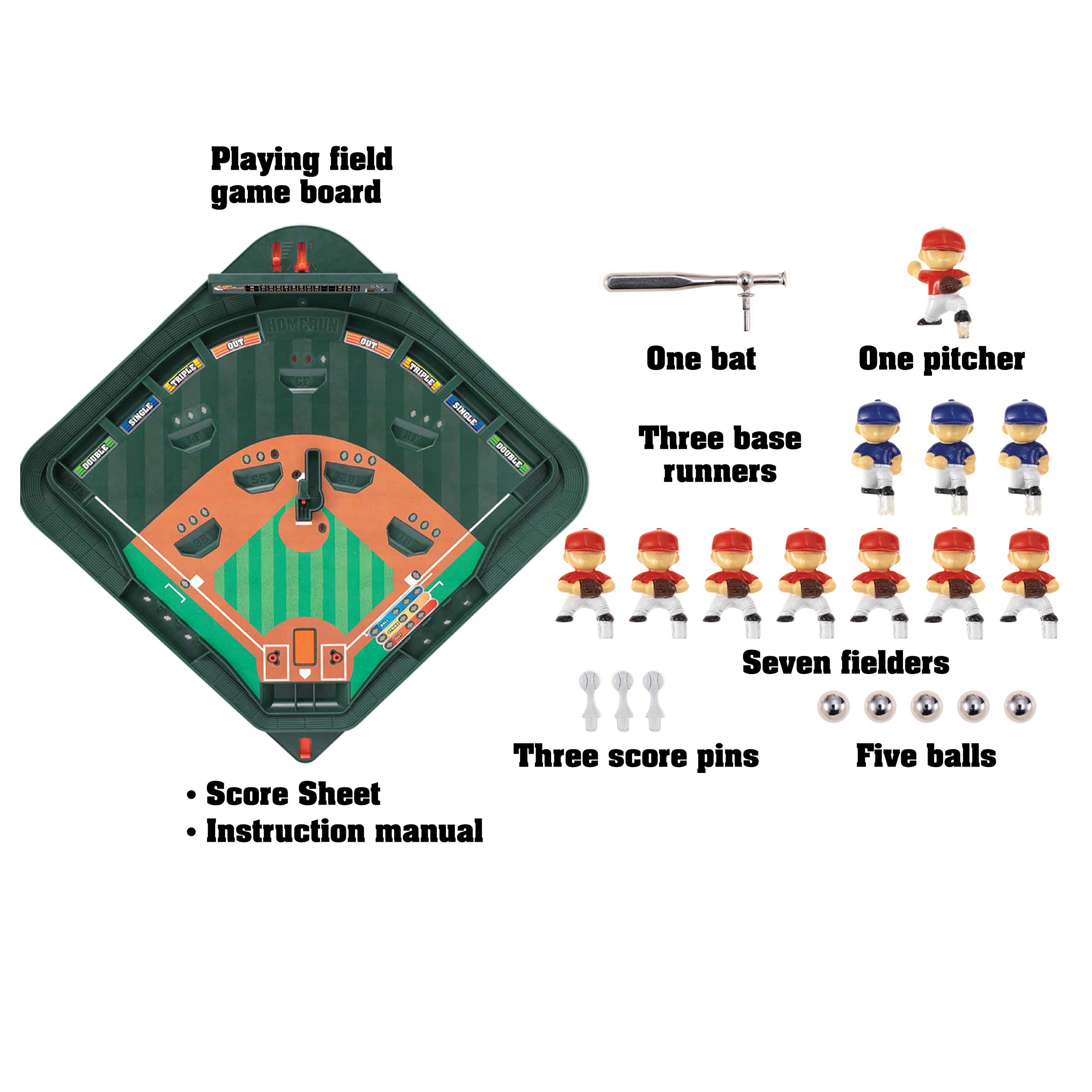 Game Zone Super Stadium Baseball Game - Realistic Tabletop Baseball ...