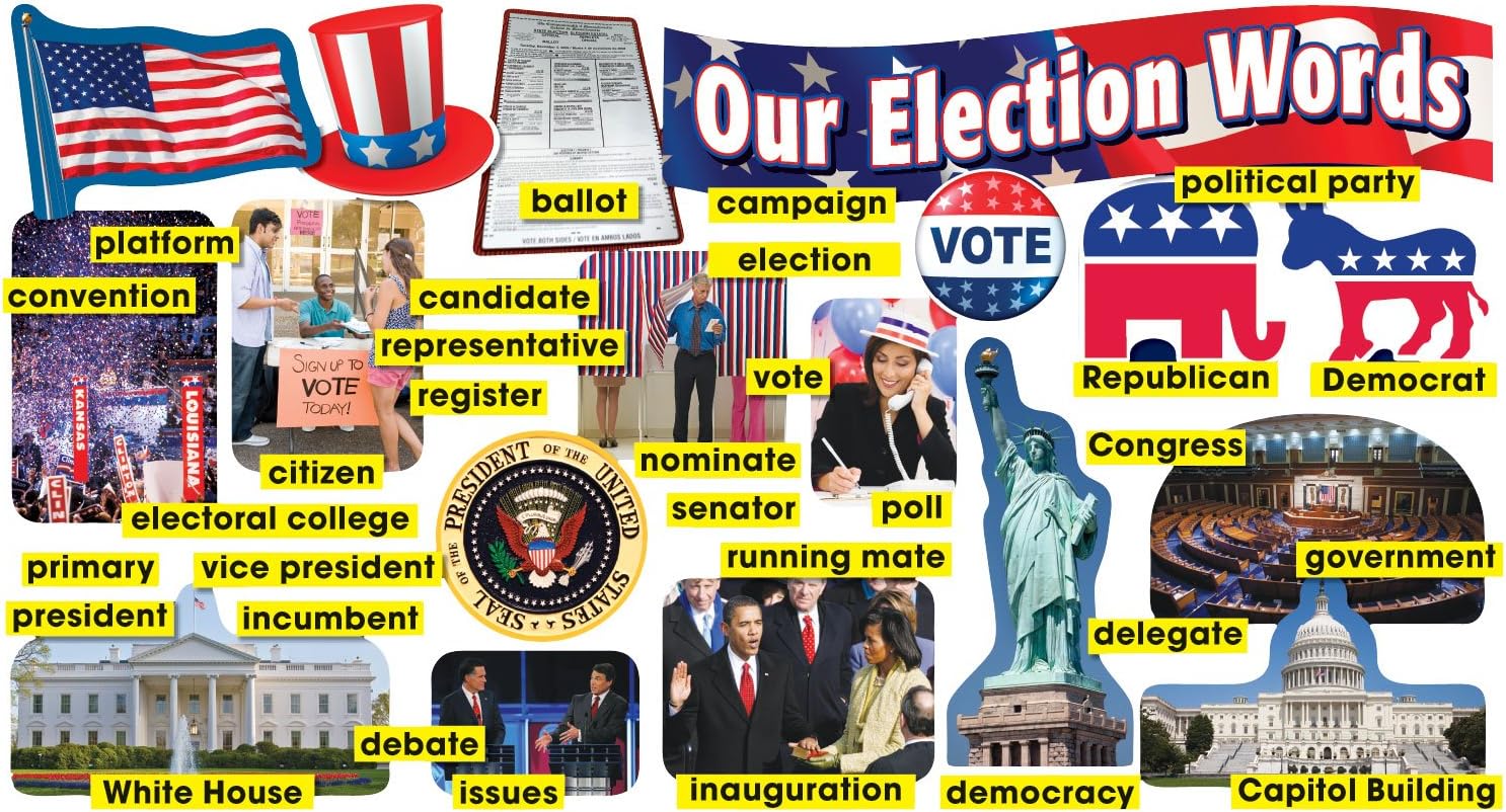 Amazon.com : Election Word Wall Mini Bulletin Board (SC541748) : Office ...
