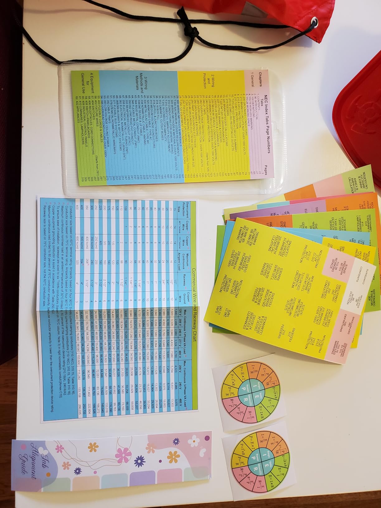 Amazon.com : NEC Tabs, 140 Pcs for 2023 National Electrical Code(Book ...