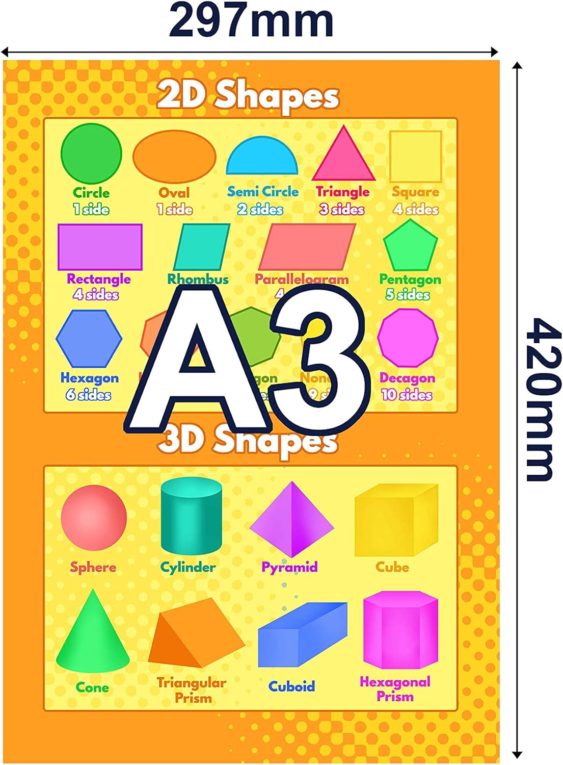 Glossy Colourful 2D and 3D Shapes Poster – A3 (420mm x 297mm ...