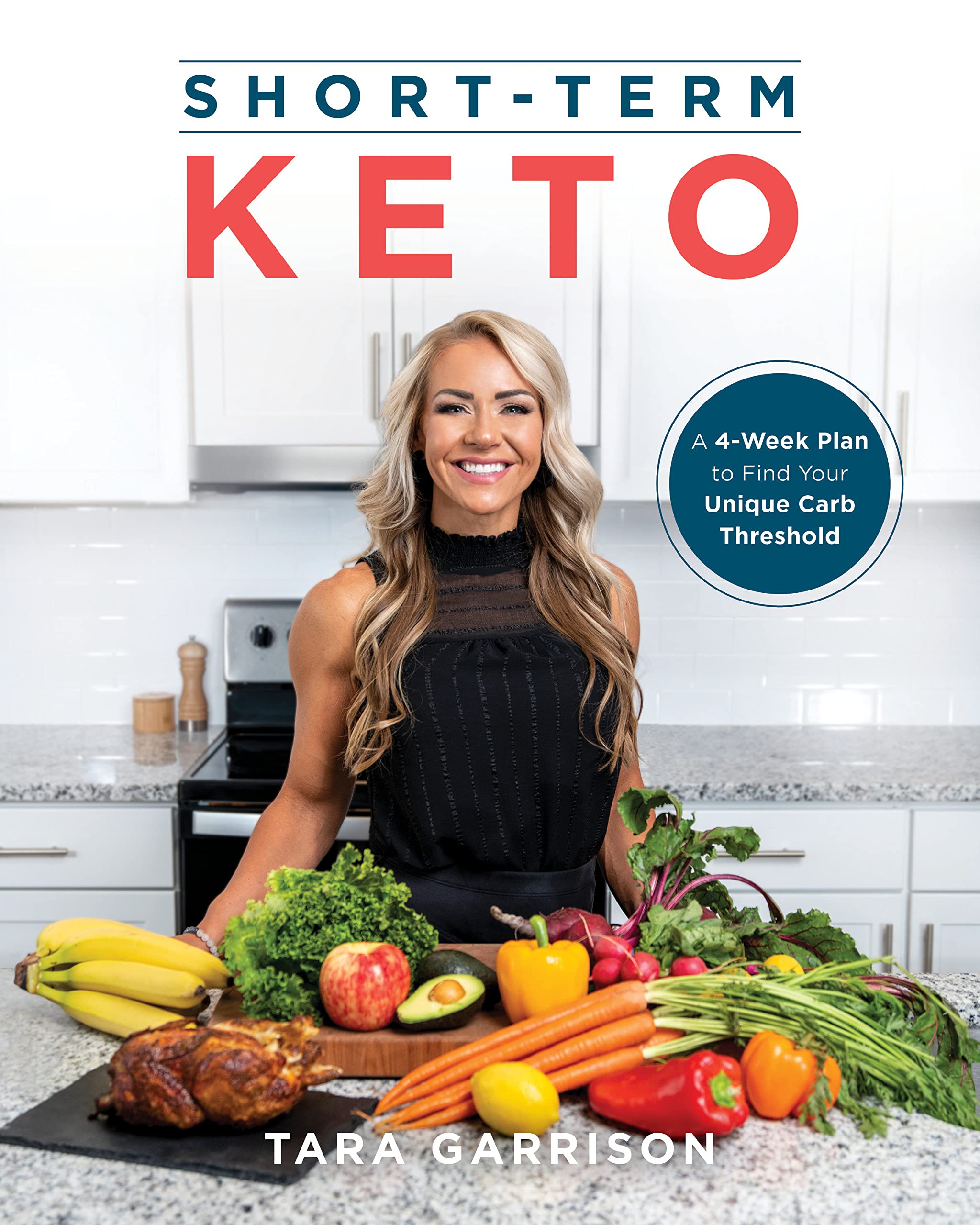 Short Term Keto A 4 Week Plan To Find Your Unique Carb Threshold Short Term Keto A 4 Week Plan To Find Your Unique Carb Threshold