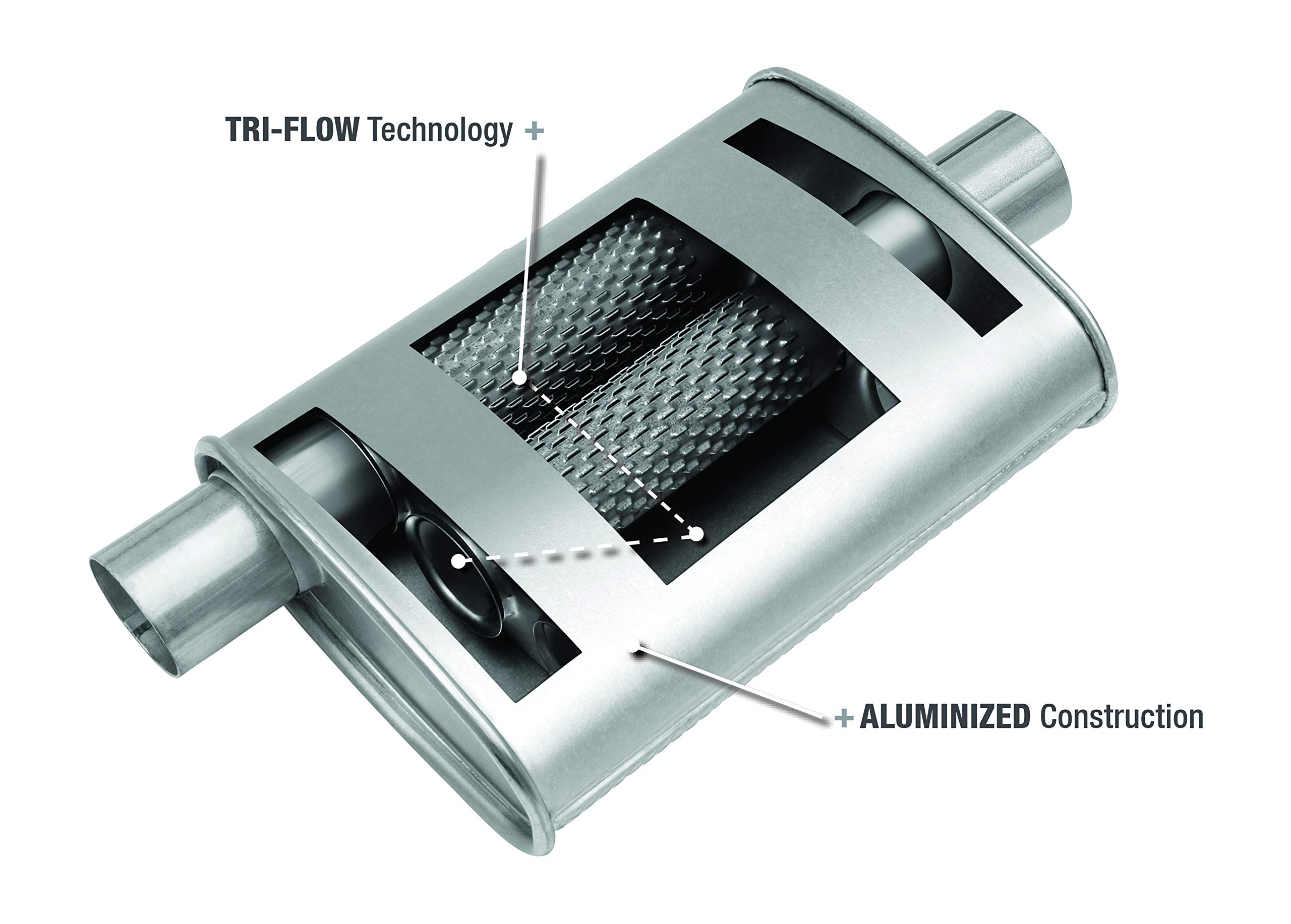 Thrush Thrush Turbo 17713 Exh...B00029J3AC | Encarguelo.com