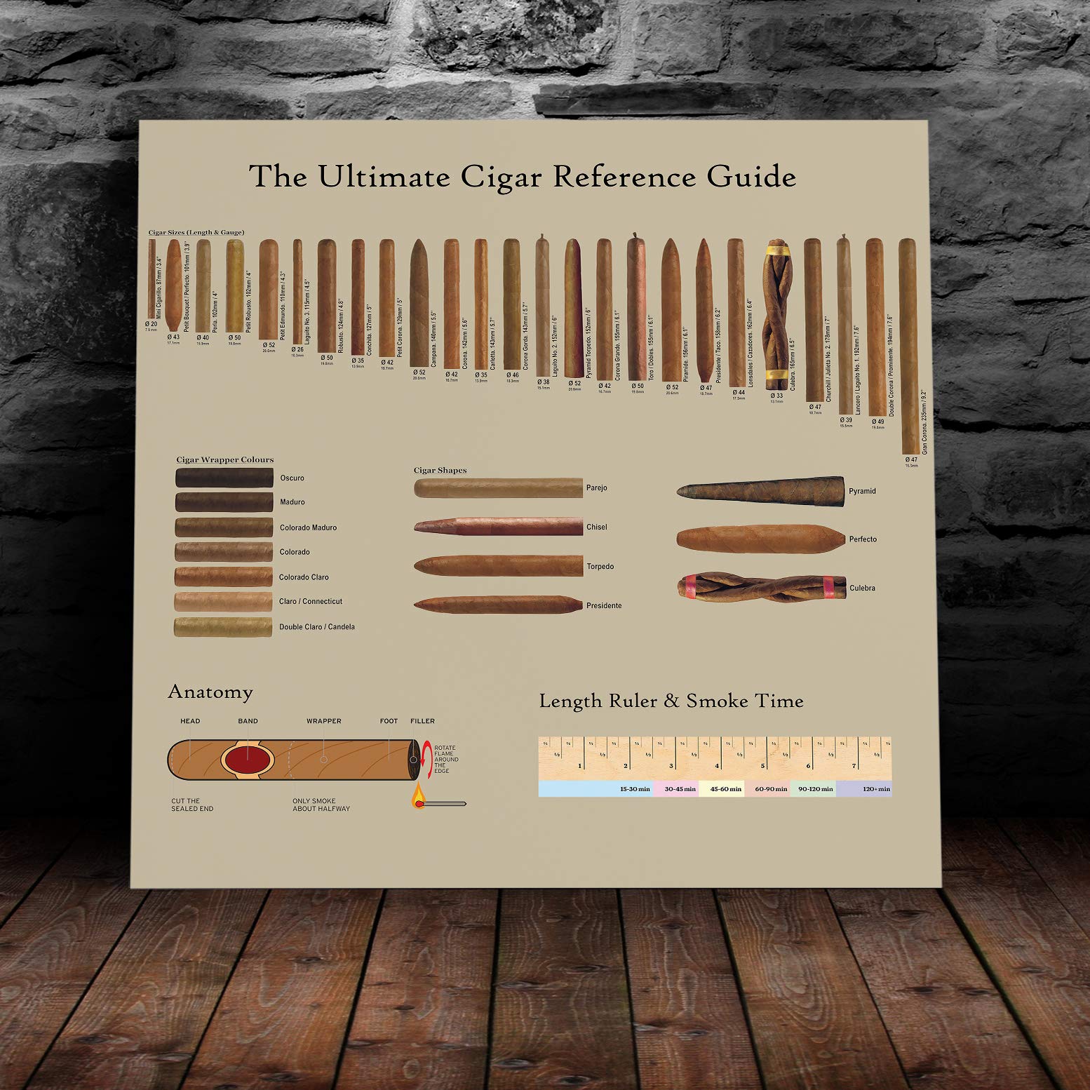 Buy The Ultimate Cigar Reference Size Chart Guide Online at ...