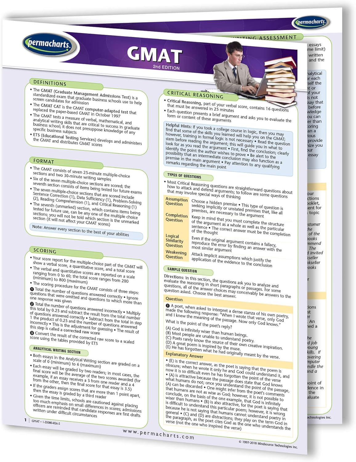 Amazon.com : GMAT - Graduate Management Admin Test Guide - Quick ...