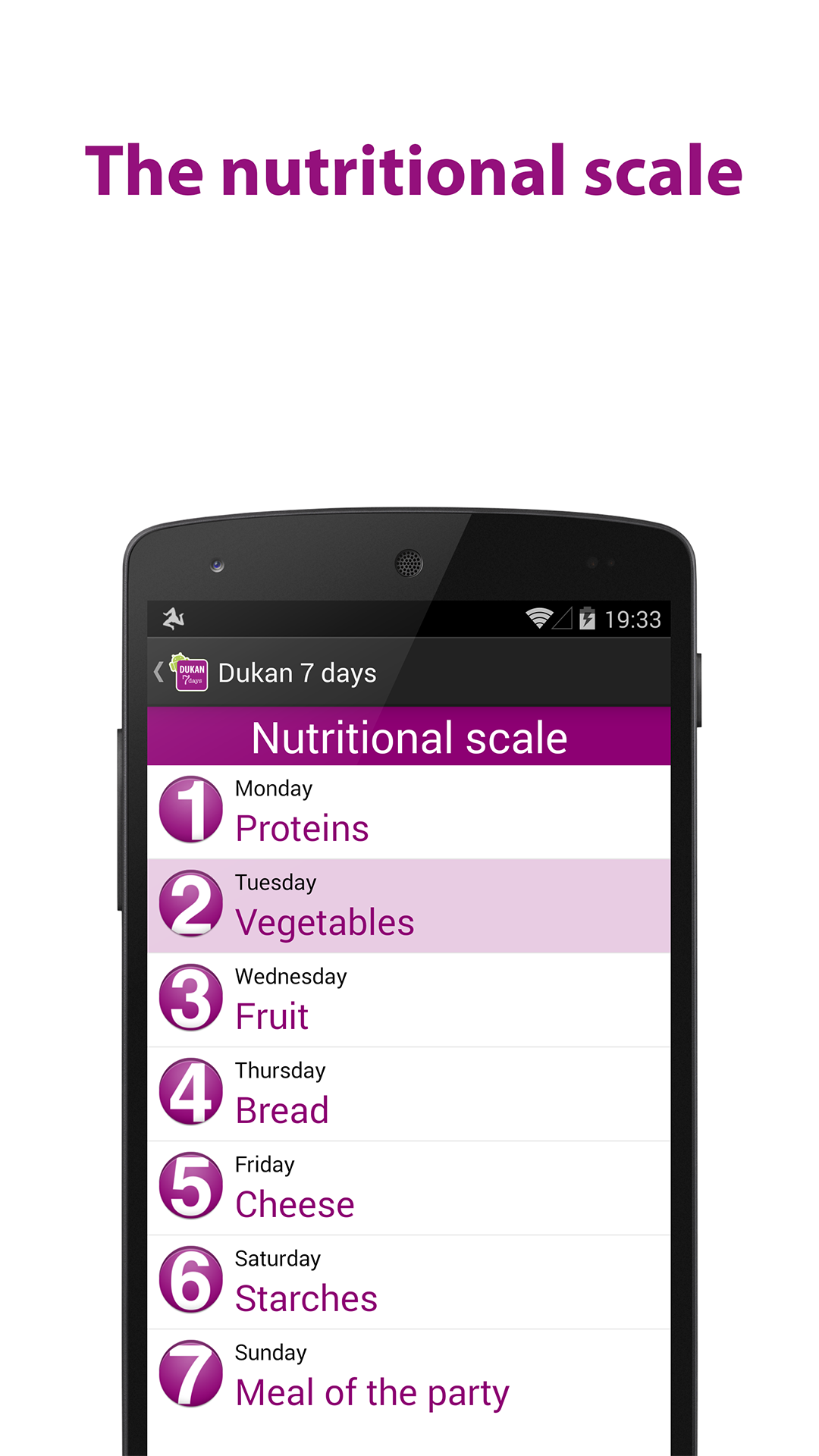 Dukan 7 days - App on Amazon Appstore
