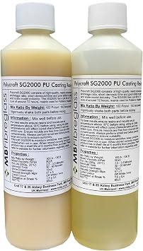 Polycraft SG2000 Paintable Fast Cast Polyurethane Liquid Plastic ...