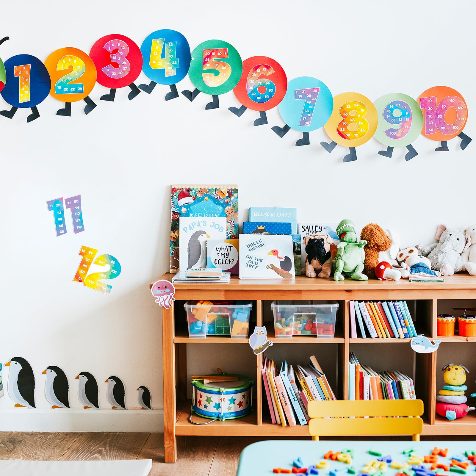 Snapklik.com : Multiples Posters Set Multiple Math Posters From 1 To 12 ...