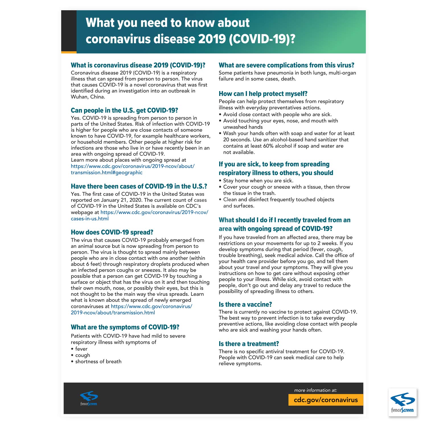 CDC COVID-19 Workplace Signage Stop The Spread Workplace Posters - 2 ...