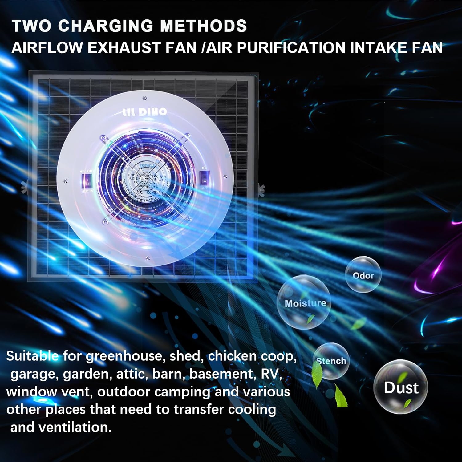 LilDiho 30W Solar Fan with Exhaust and Intake Function Fan, Two ...