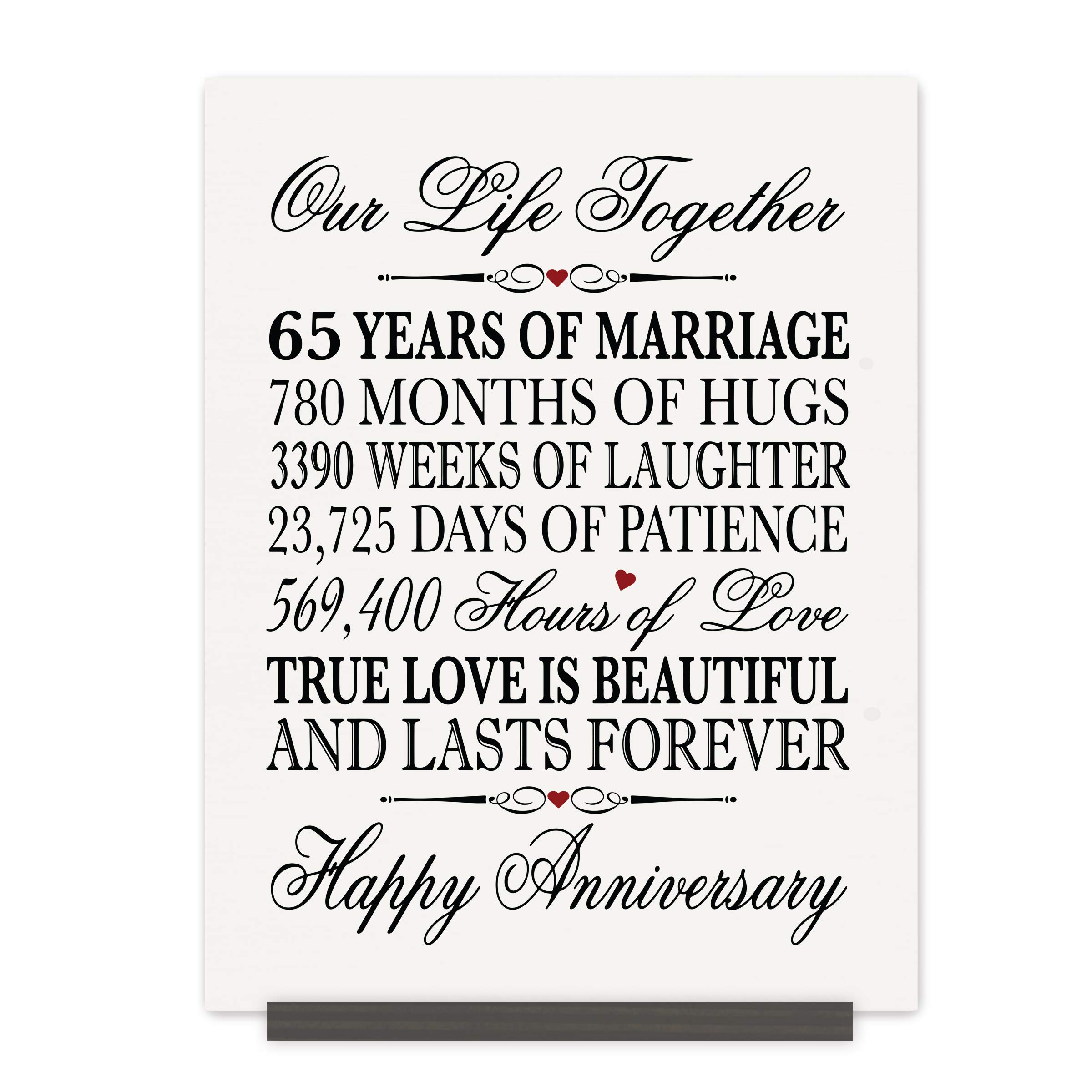 Amazon.com: LifeSong Milestones 65th Anniversary Plaque 65 Years of ...