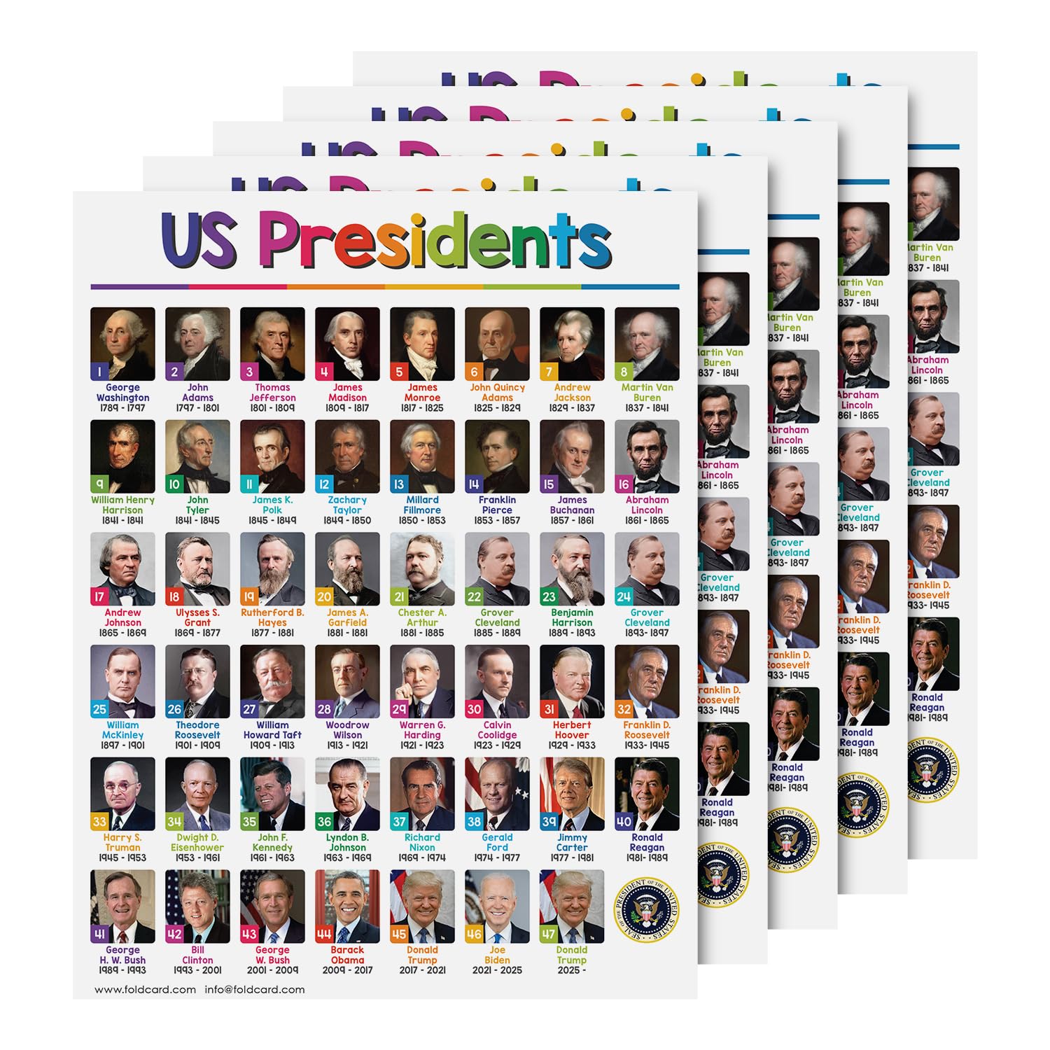 Snapklik.com : USA Presidents Educational Posters Classroom And ...